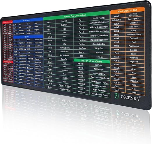 Amazon.com : CSCPNRA Excel Cheat Sheet Desk Pad - Excel Shortcut Keys ...