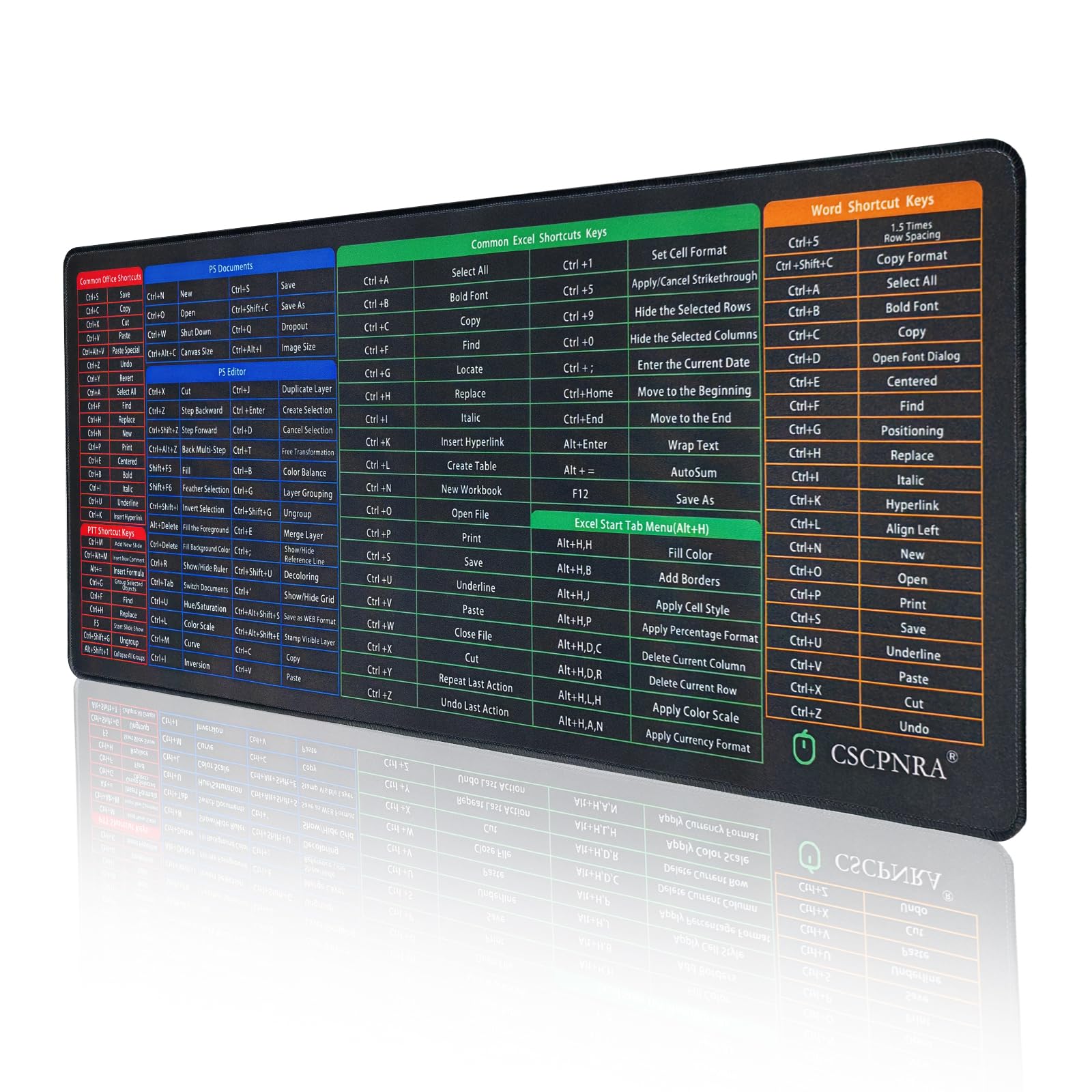 Desk Pad Mat , Excel/Word/PPT/Office Shortcuts Mouse Pad, Excel Mouse ...