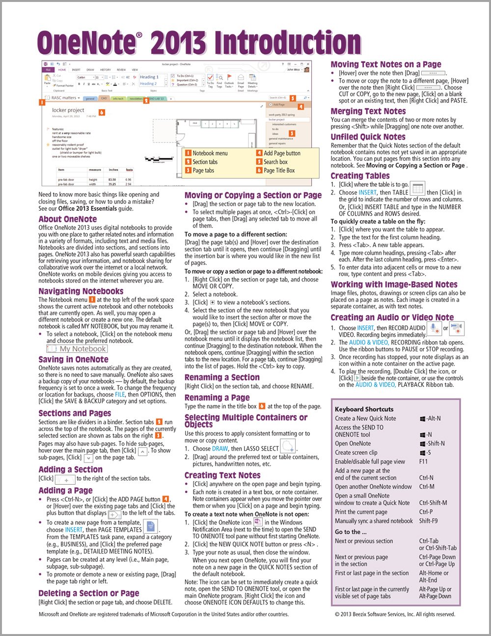OneNote 2013 Introduction Quick Reference Guide (Cheat Sheet of ...