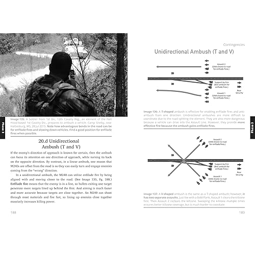 Snapklik.com : Small Unit Tactics: An Illustrated Manual