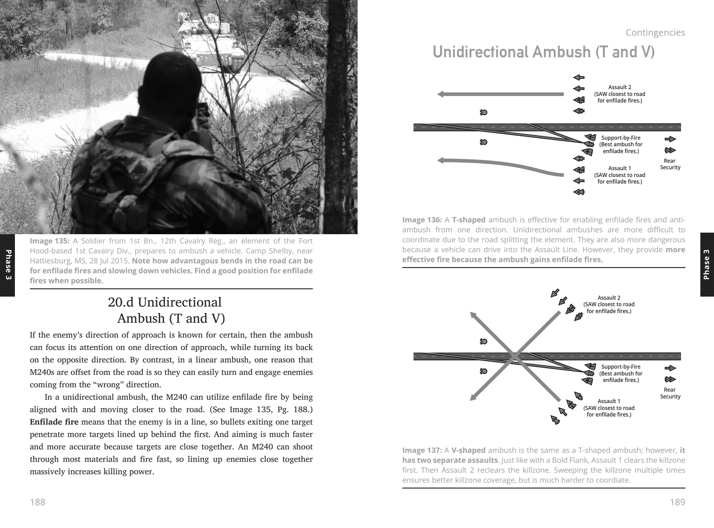 Snapklik.com : Small Unit Tactics: An Illustrated Manual