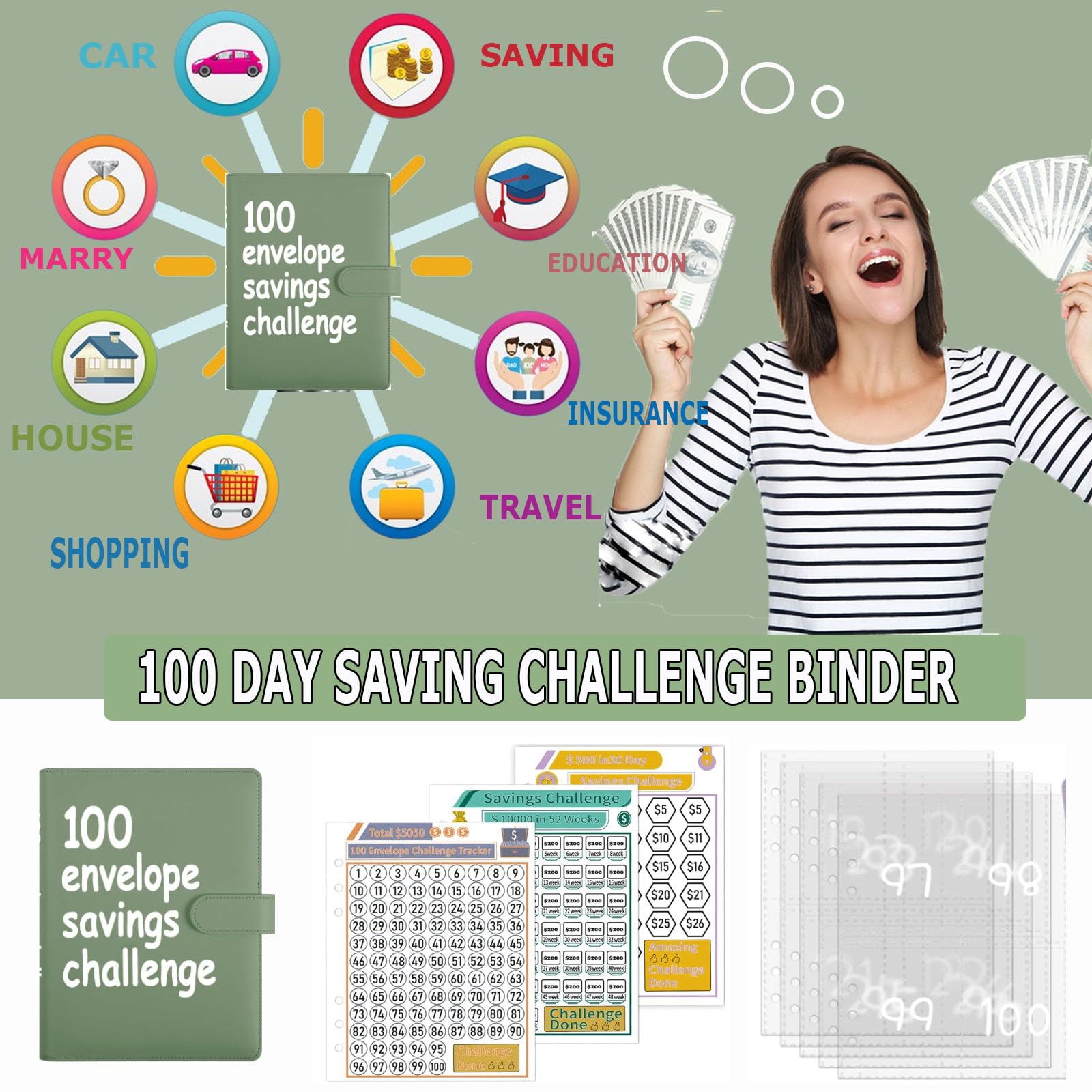 Snapklik.com : LARDERGO 100 Envelopes Money Saving Challenge, Green 100 ...