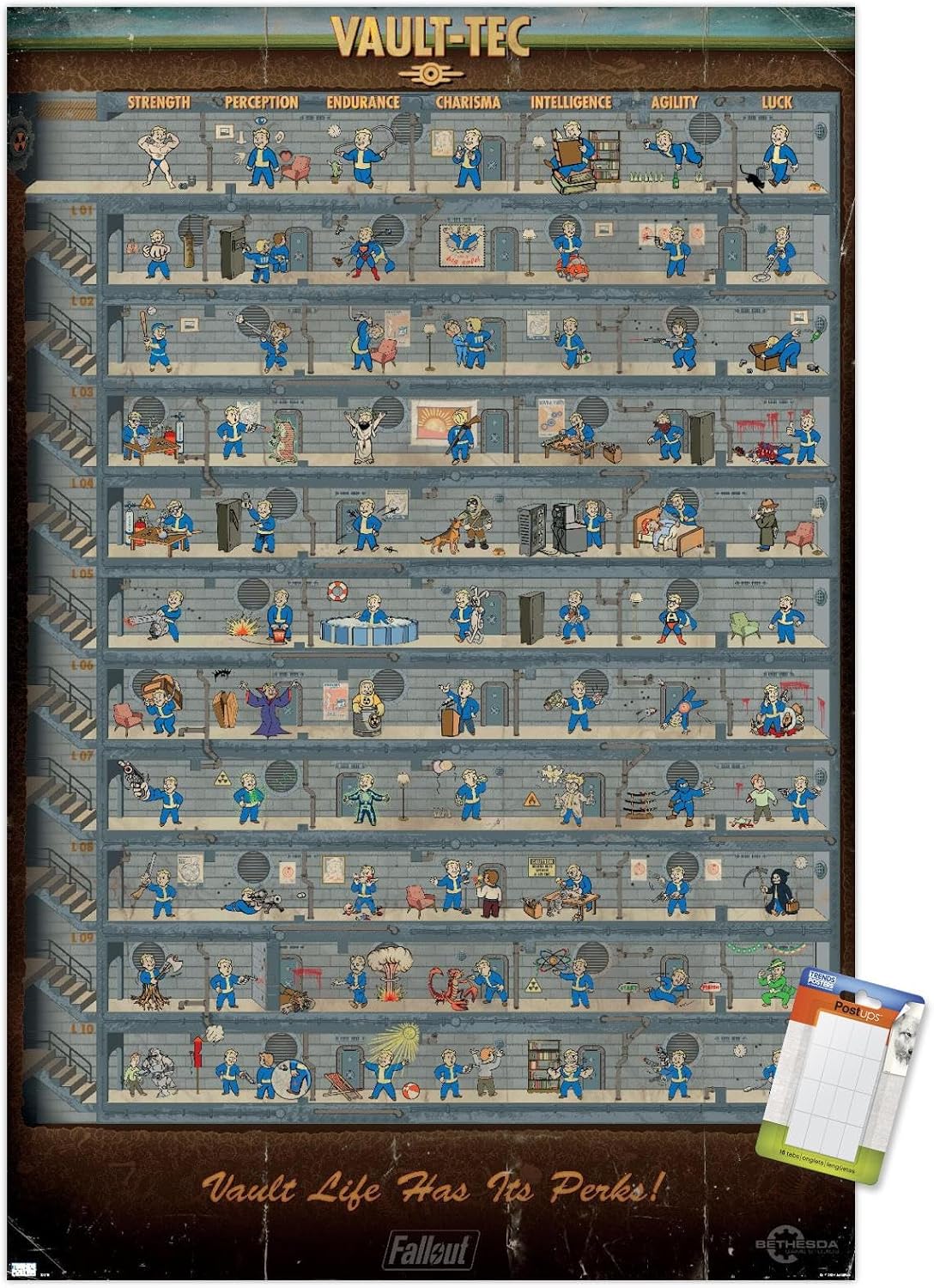 Amazon.com: Fallout 4 - Vault Life Wall Poster, 34L" x 22.4W", Premium ...