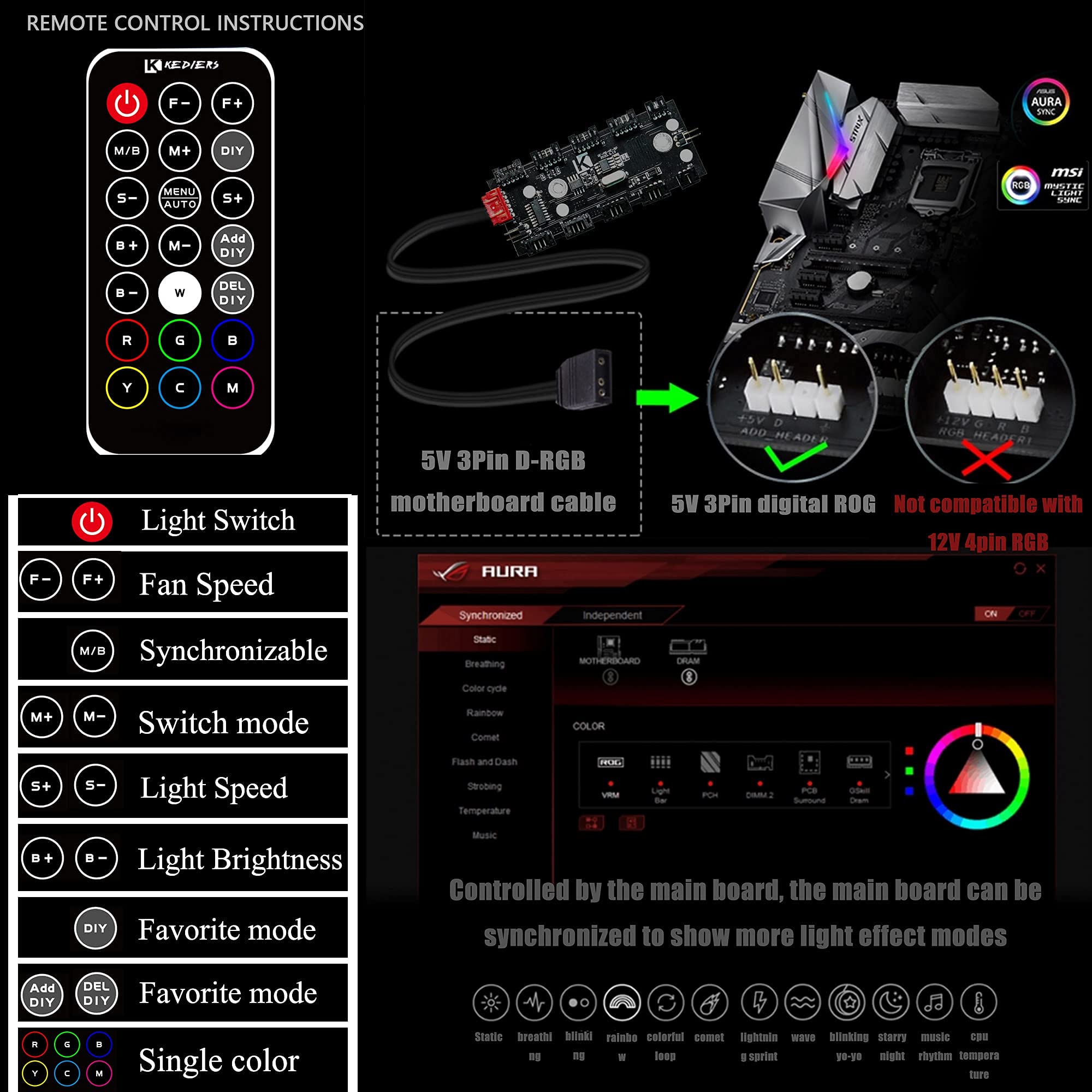KEDIERS PC Gaming Case Computer Case ATX Mid Tower Open Case - USB3.0 ...