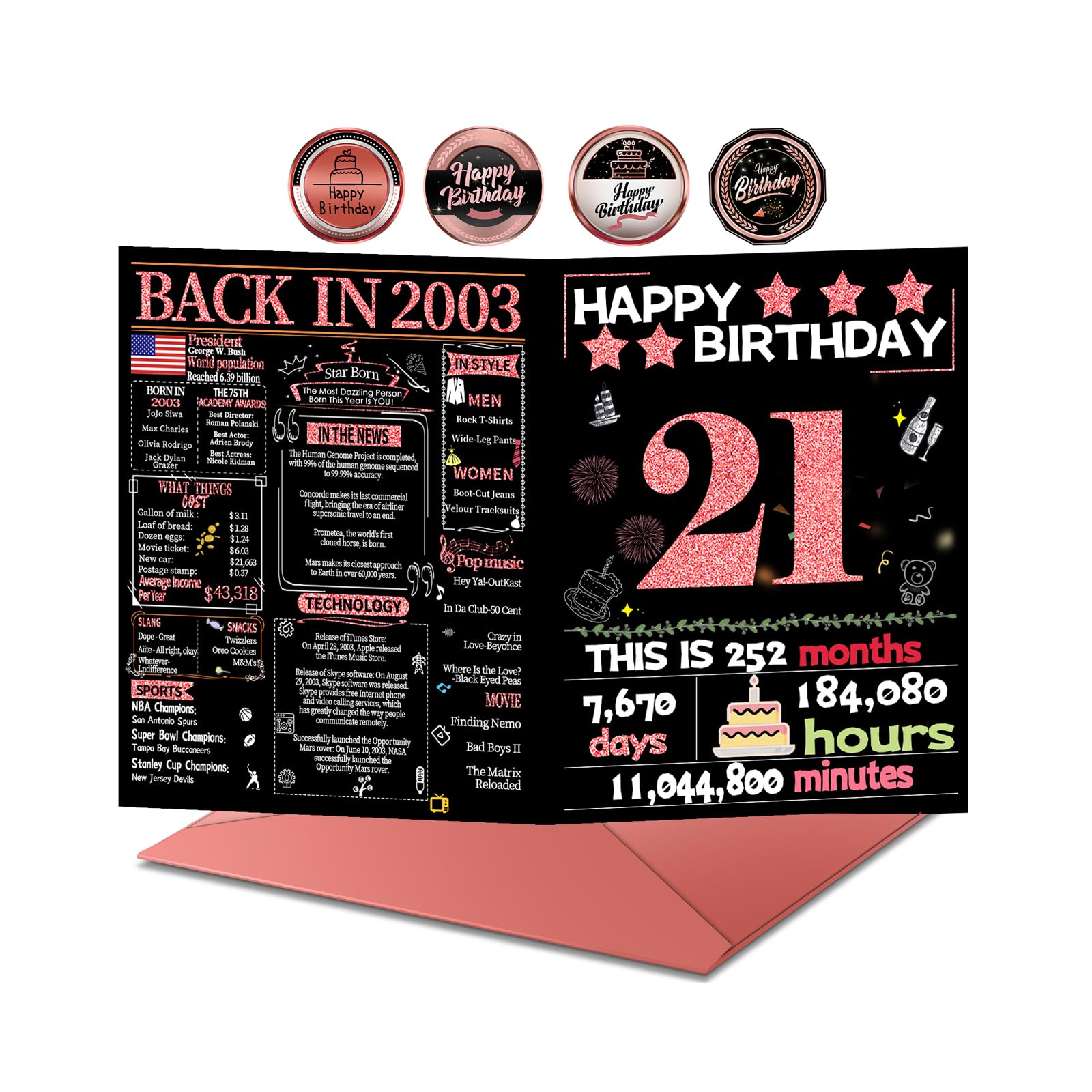 Amazon.com : 21st Birthday Card with Envelope, 21st Birthday ...