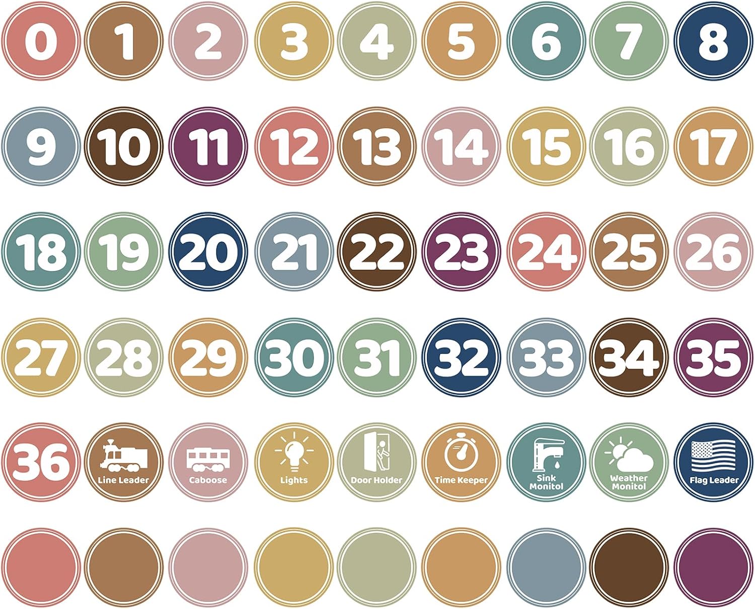 Amazon.com: 54PCS Line up Spots for Classroom Floor, 4" Number Stickers ...