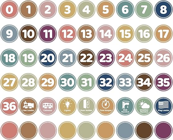 Amazon.com: 54PCS Line up Spots for Classroom Floor, 4" Number Stickers ...