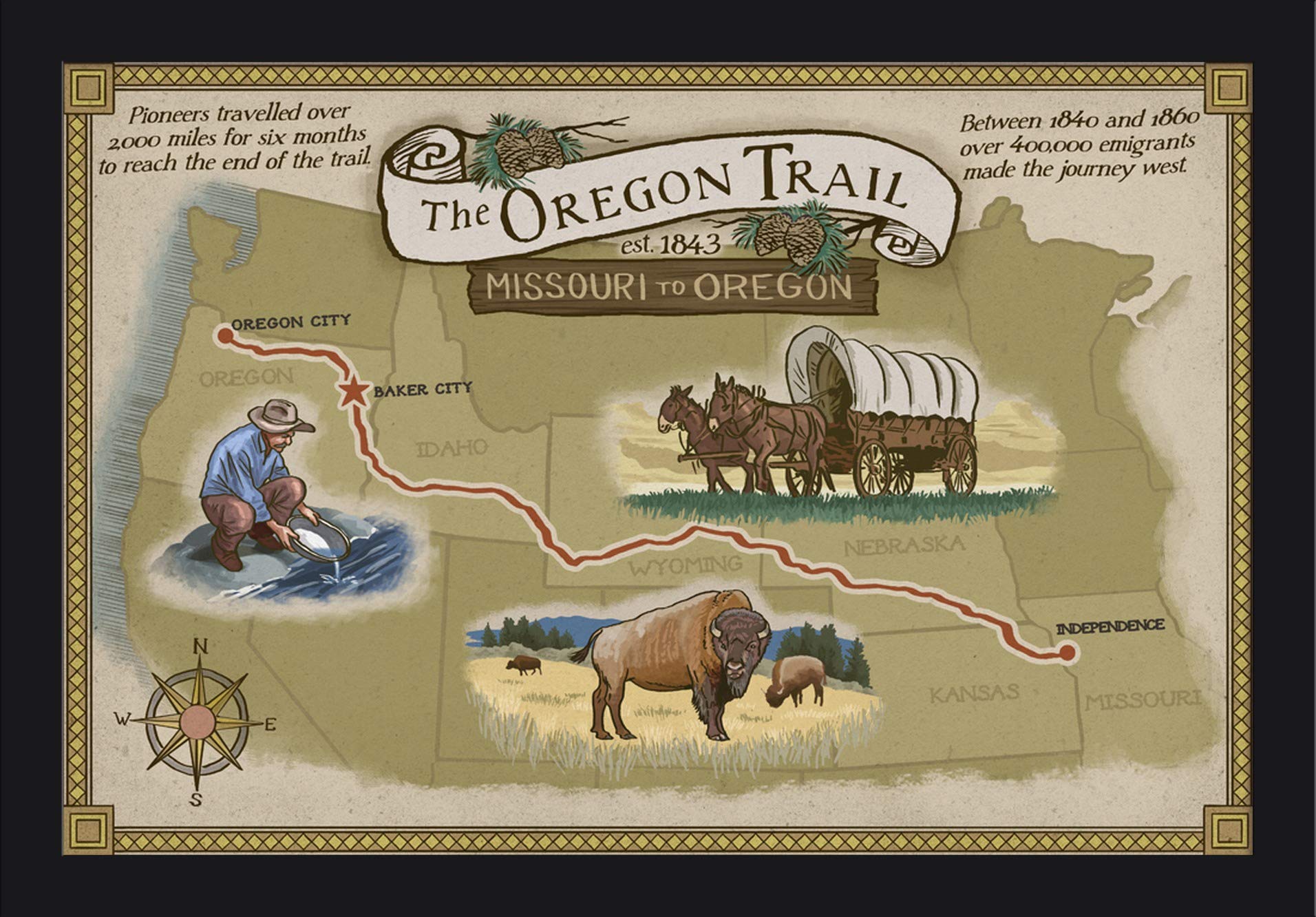 Organ Trail Route