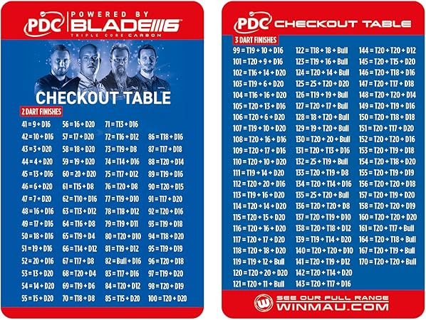 WINMAU PDC Darts Checkout Table : Amazon.co.uk: Sports & Outdoors