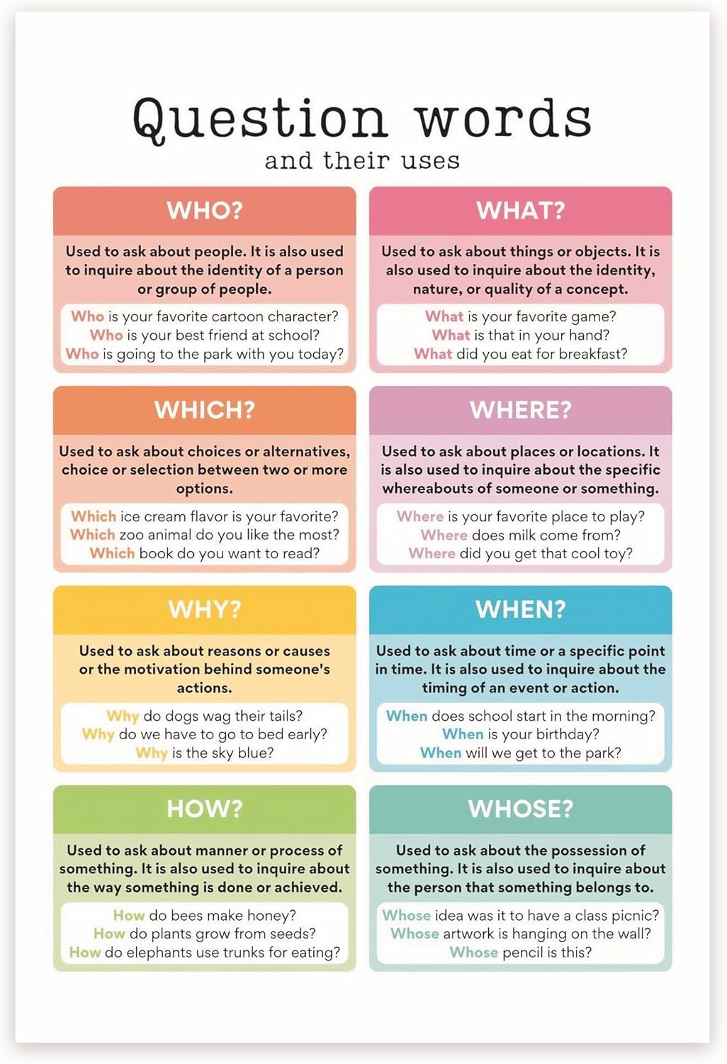 Amazon.com: Question Words and Their Uses - Language Learning Aid ...