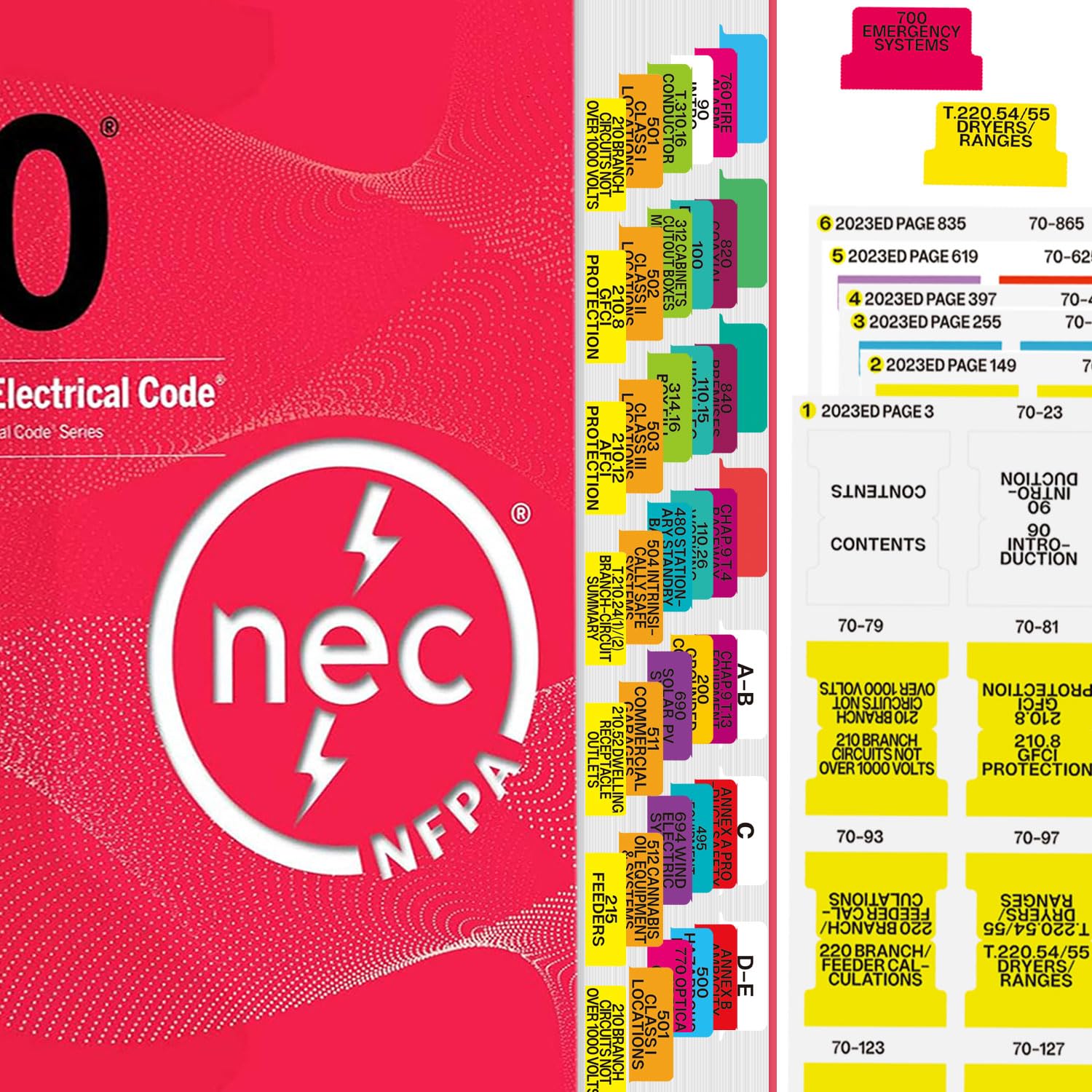 Amazon.com : NEC Tabs, Joyfulmap National Electrical Code 2023, Color ...