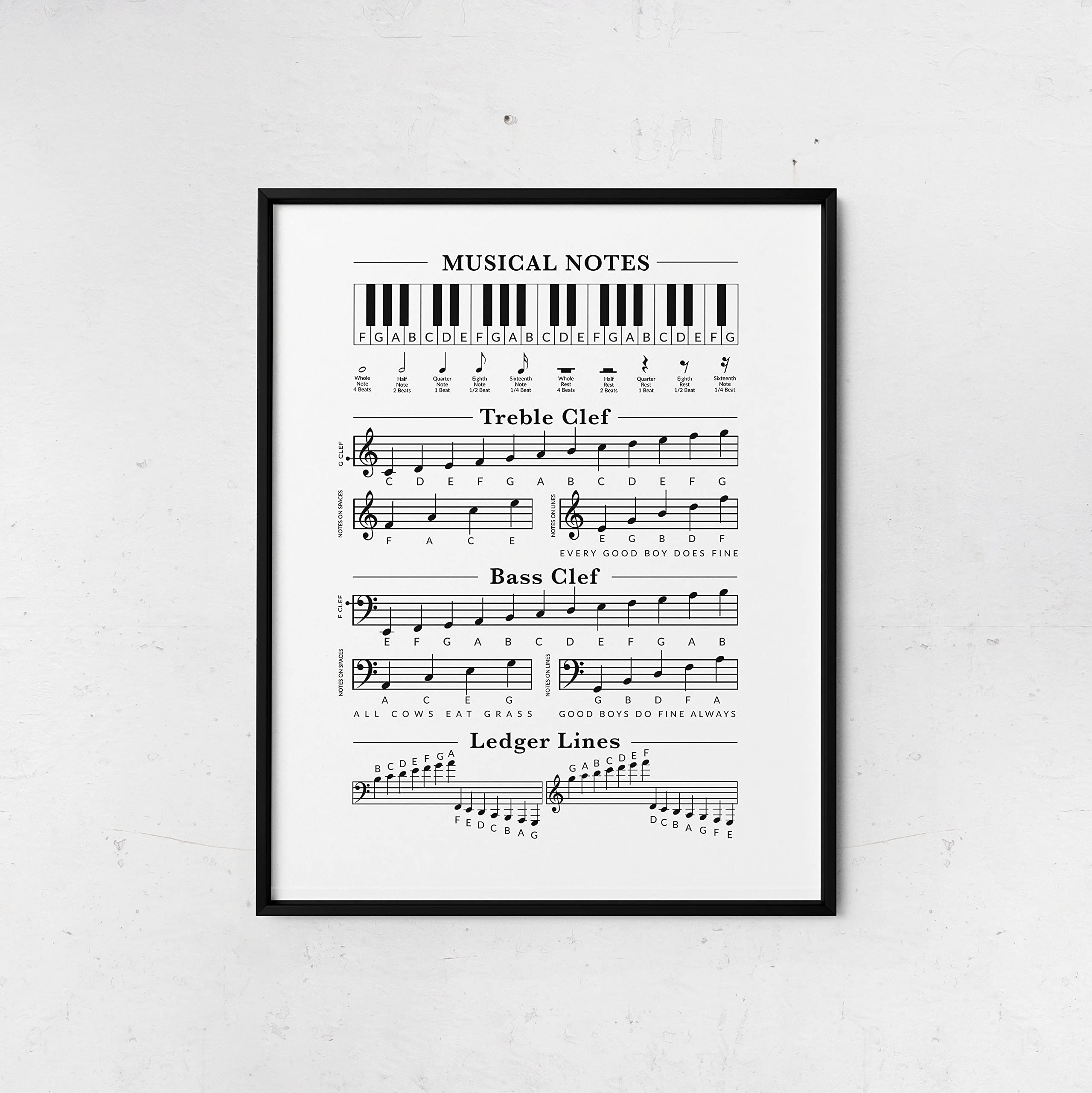 Beginner Piano Songs Treble Clef