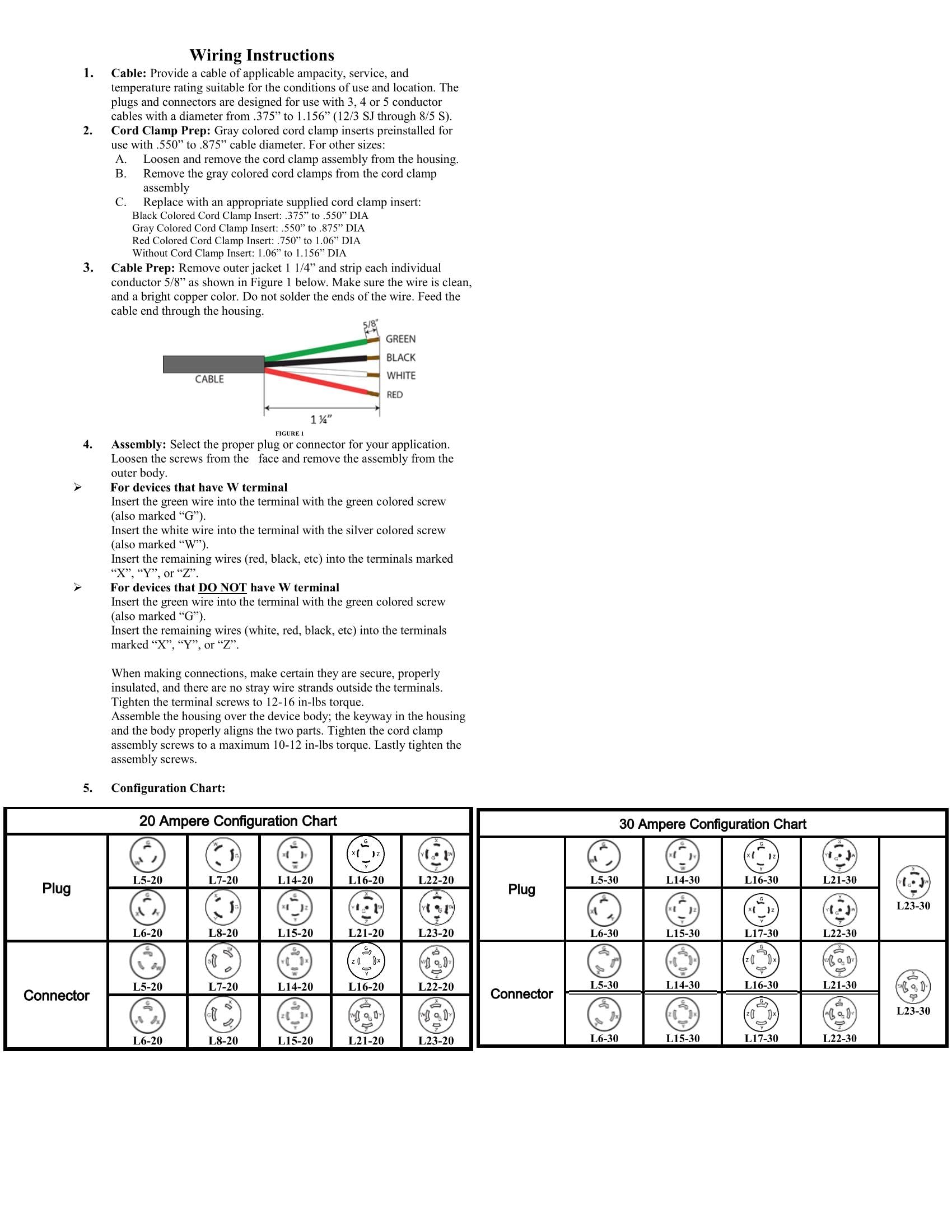 Nema Twist Lock Receptacle Configurations