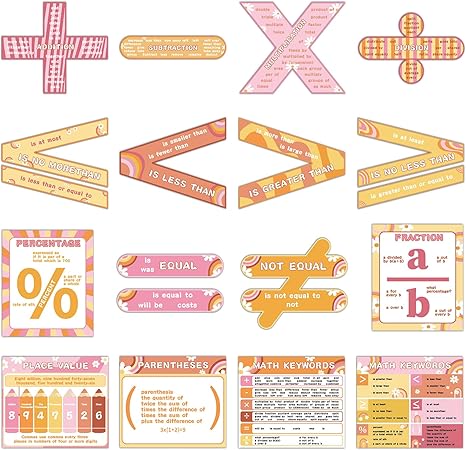 Amazon.com: QOUBAI 16pcs Educational Math Posters Set Large Groovy ...