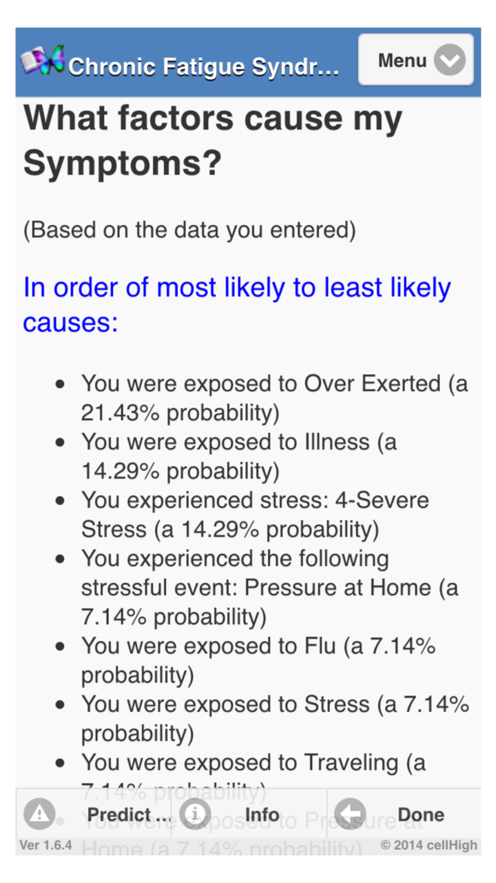Chronic Fatigue Syndrome Diary - App on the Amazon Appstore