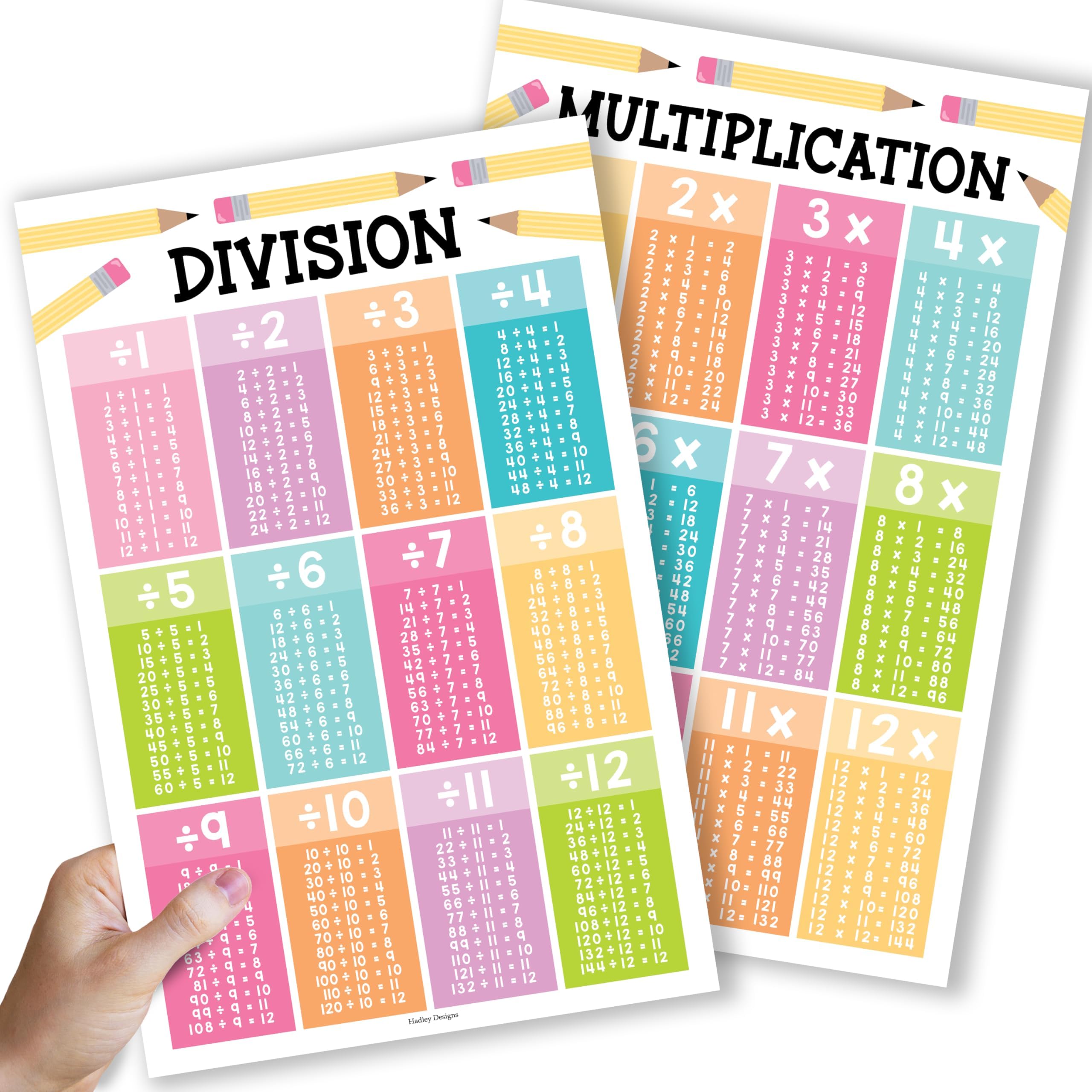 Amazon.com: Palace Learning 2 Pack - Multiplication Tables & Place ...