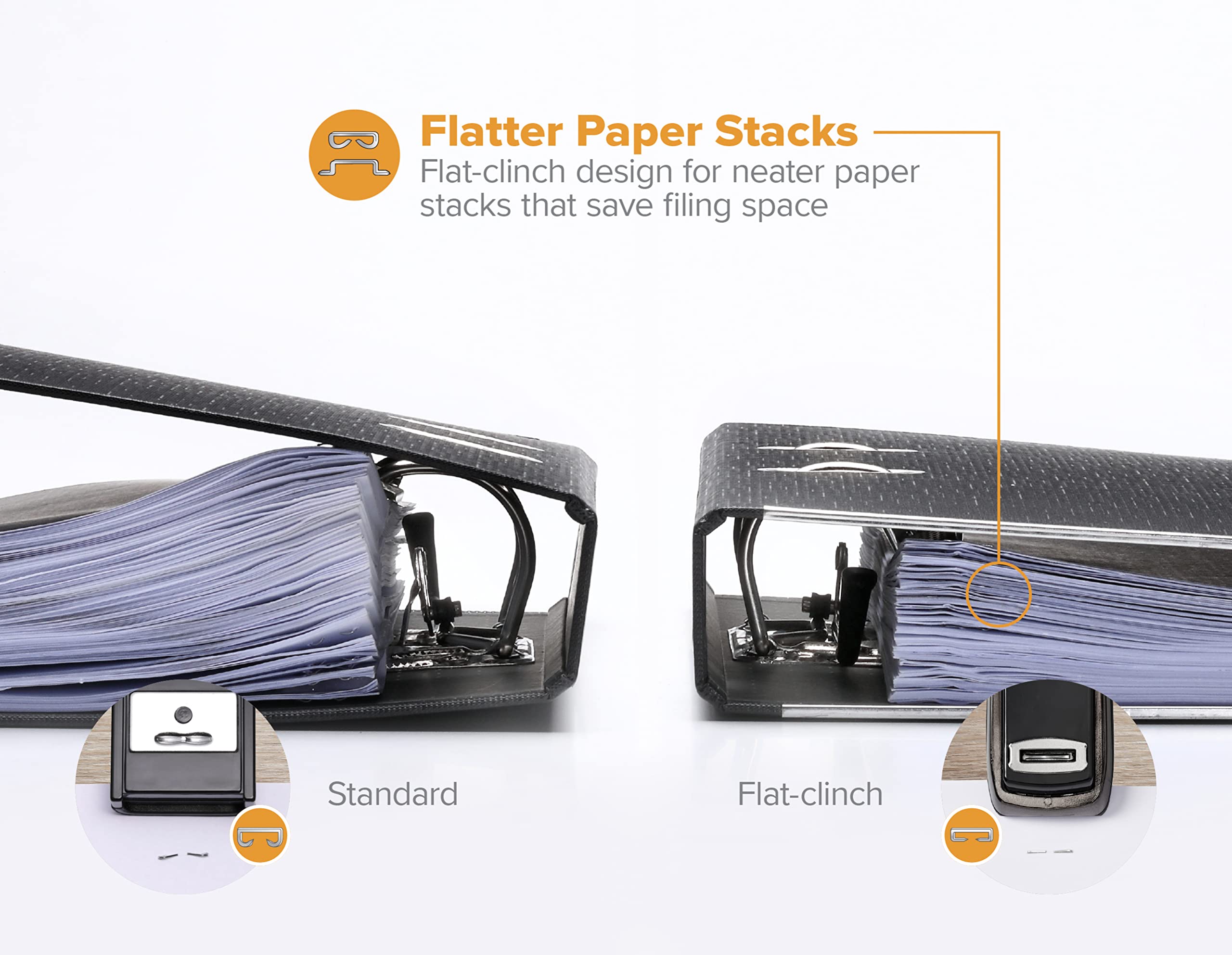 Snapklik.com : Bostitch Office Heavy Duty 40 Sheet Stapler, Small ...