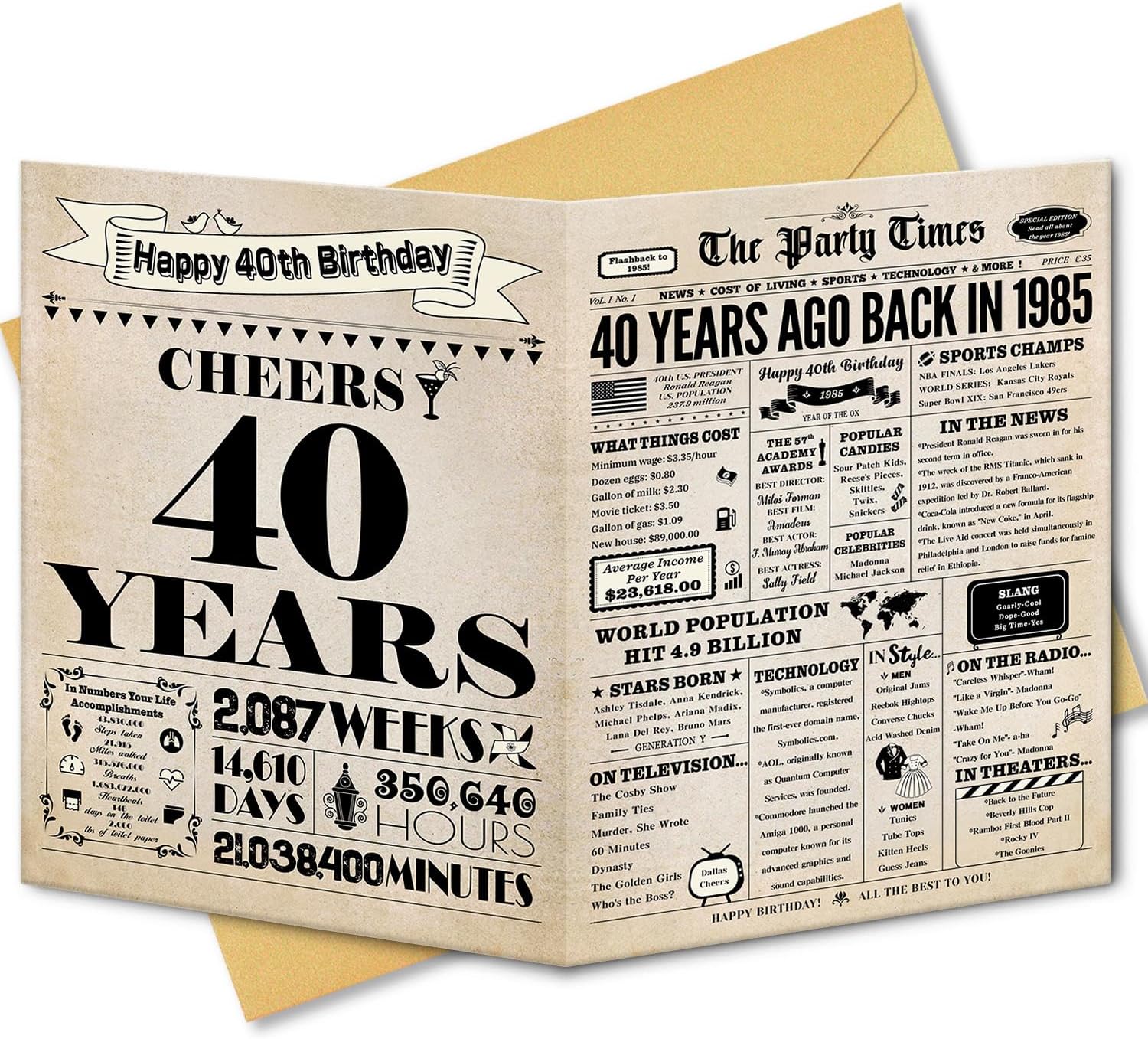 Amazon.com : Large 40th Birthday Card with Envelope - Sweet Gift Ideas ...