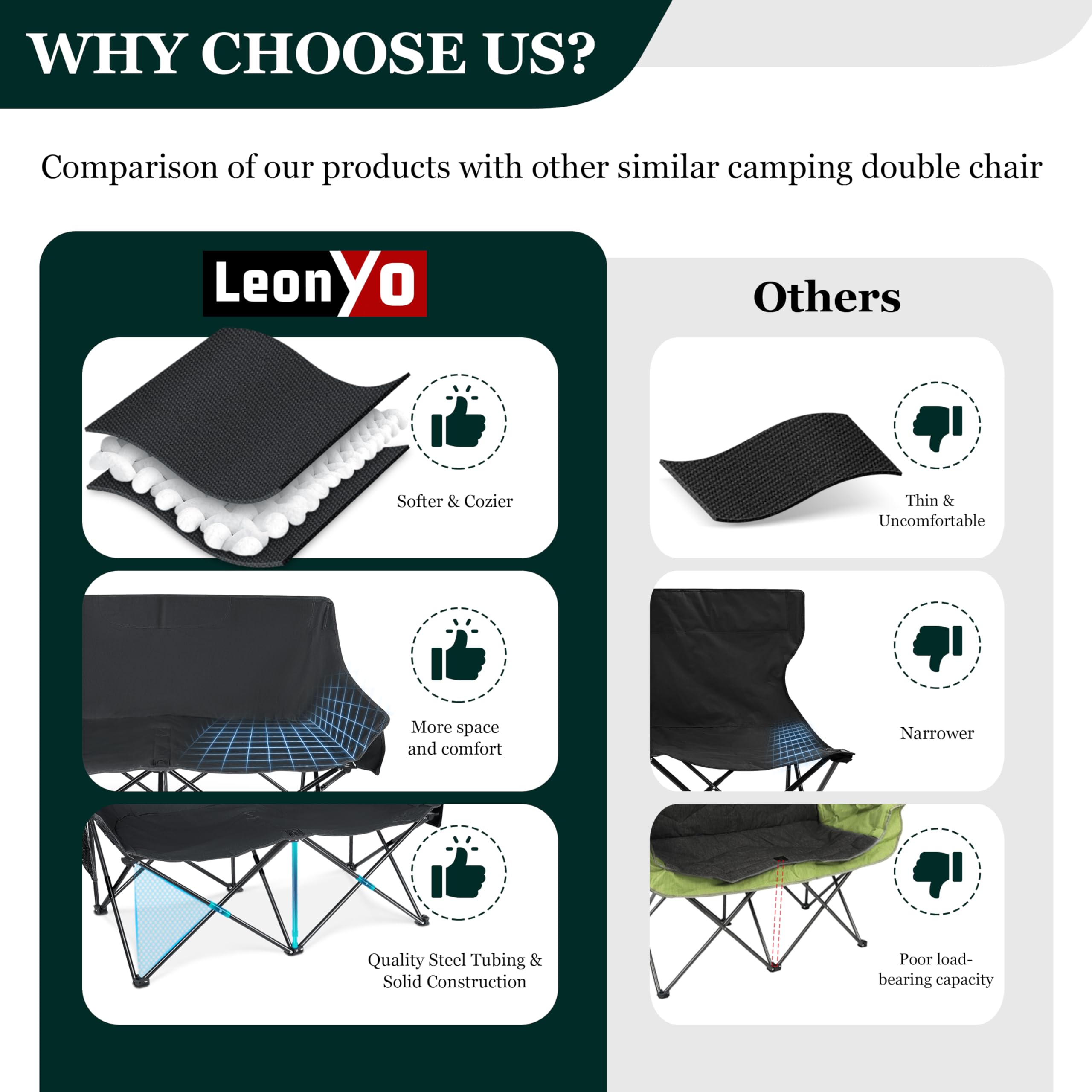 Snapklik.com : Leonyo Double Camping Chair, Loveseat Camping Chair ...