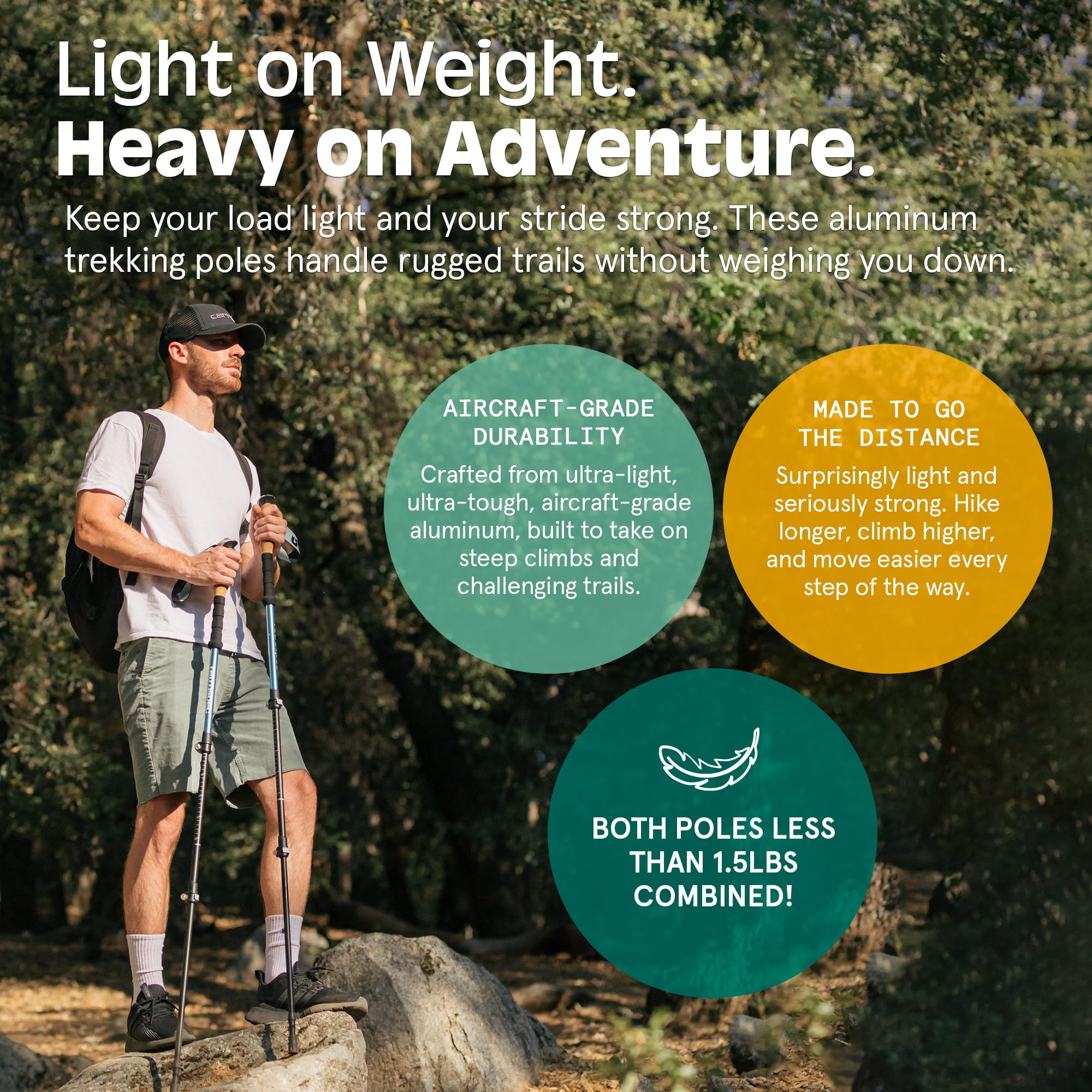 Snapklik.com : Solstice Hiking Poles For Men & Women - Adjustable And ...