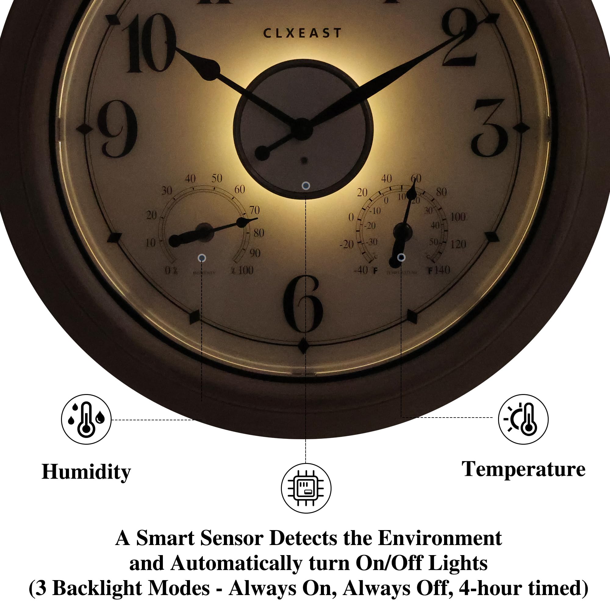 Illuminated Outdoor Clock 18 inch,Lighted Wall Clock with Smart Sensor ...