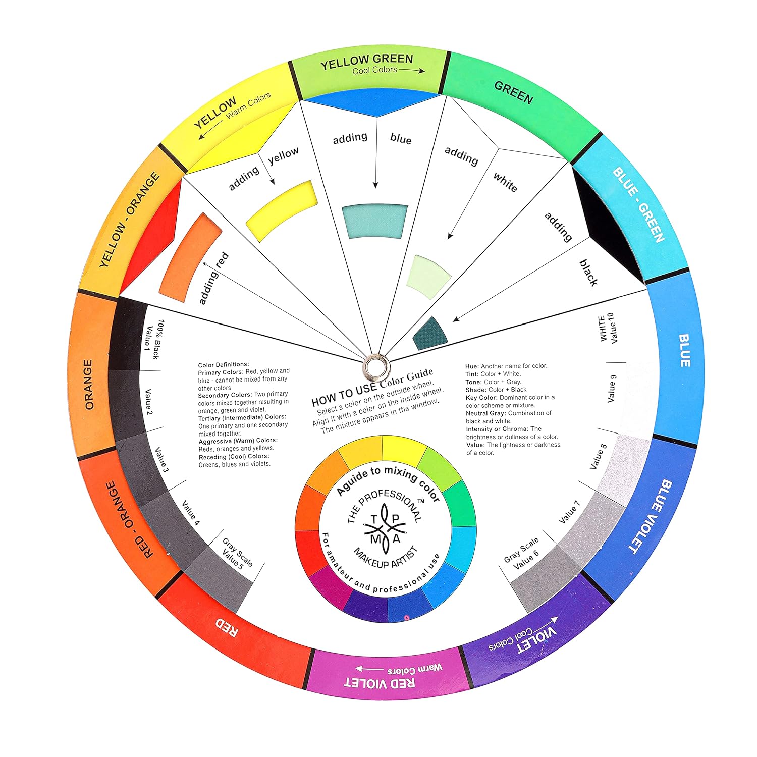Kapiya Creative Colour Wheel, Paint Mixing Learning Guide Art Class ...