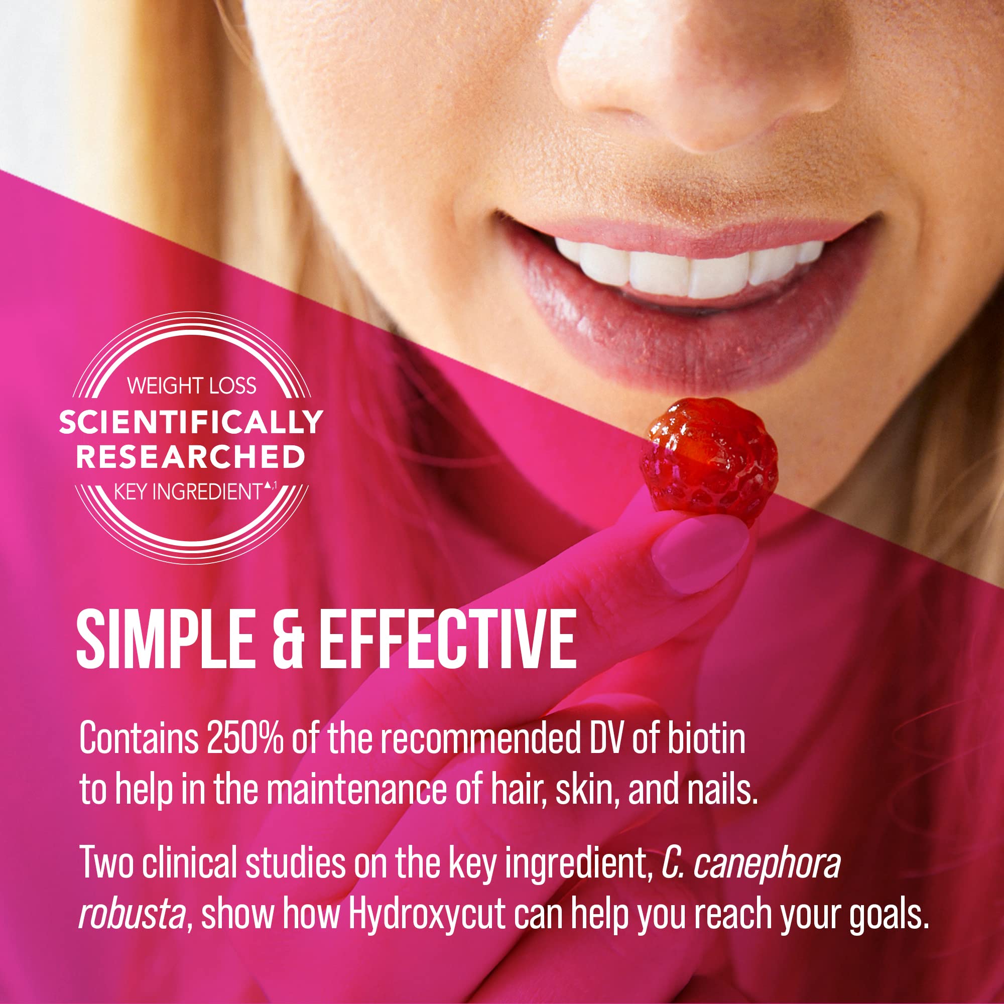 Hydroxycut Before And After Ads