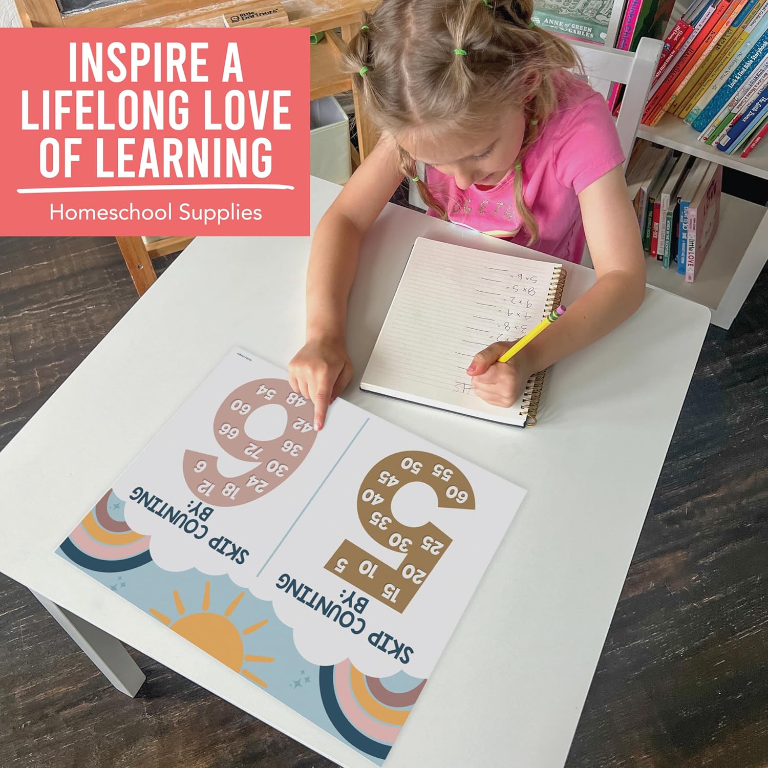 9 Boho Multiplication Chart Poster For Wall - Australia | Ubuy