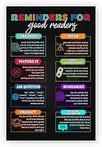 Amazon.com: Jinniee Reminders For Good Reader Poster Writing Strategy ...