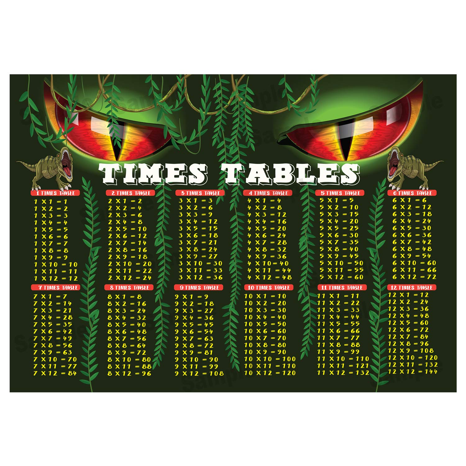 Education Times Tables Poster First Learning Multiplication Educational ...