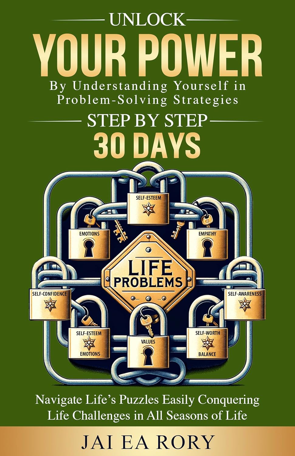 Unlock Your Power By Understanding Yourself in Problem-Solving ...