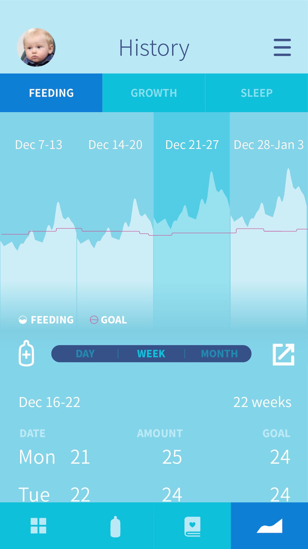 BlueSmart Baby Tracker - App on Amazon Appstore