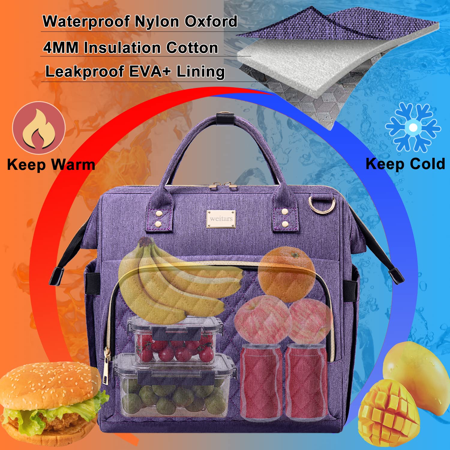 Weitars Lunch Bag for Women, Cute Insulated Lunch Box for Women for ...
