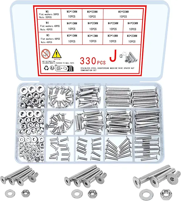Understanding Metric Flat Head Screw Dimensions: An Essential Guide | ShunTool