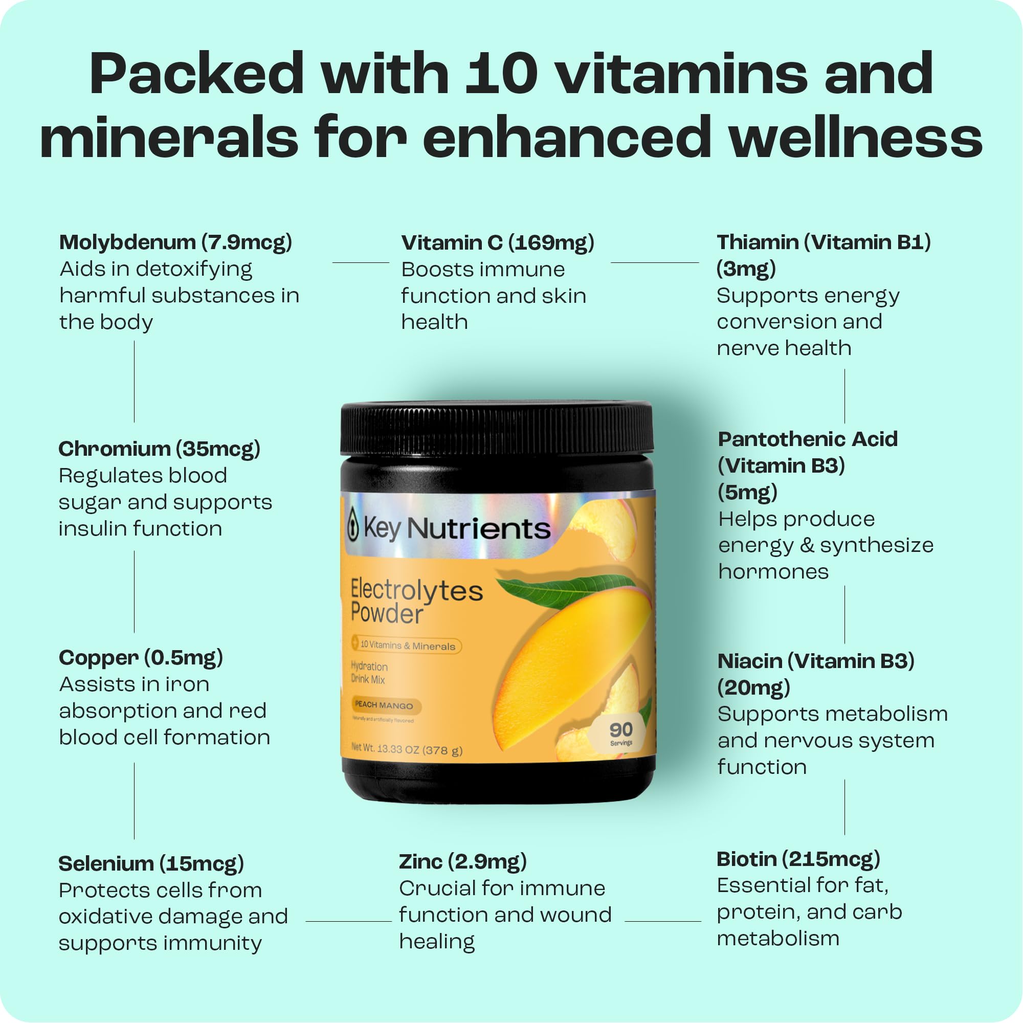 Snapklik.com : Multivitamin Electrolytes Powder No Sugar - Tropical ...