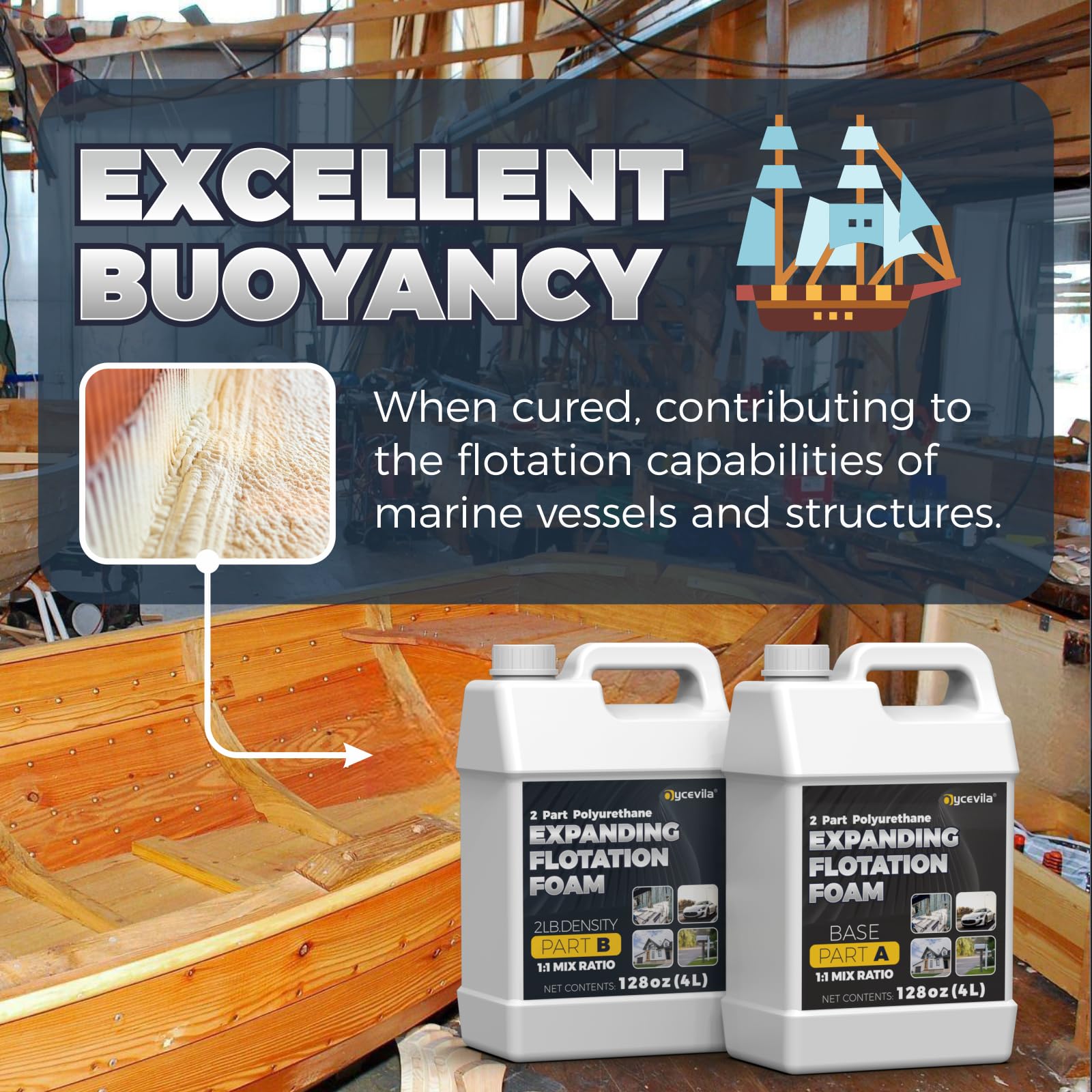 Snapklik.com : 16.3 Pound Marine Flotation Foam, 2 Part Polyurethane ...