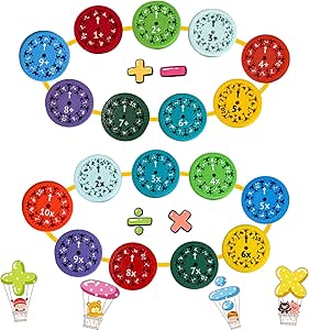 Amazon.com: Math Fidget Spinner,Number Round Math Fidget Spinner for ...