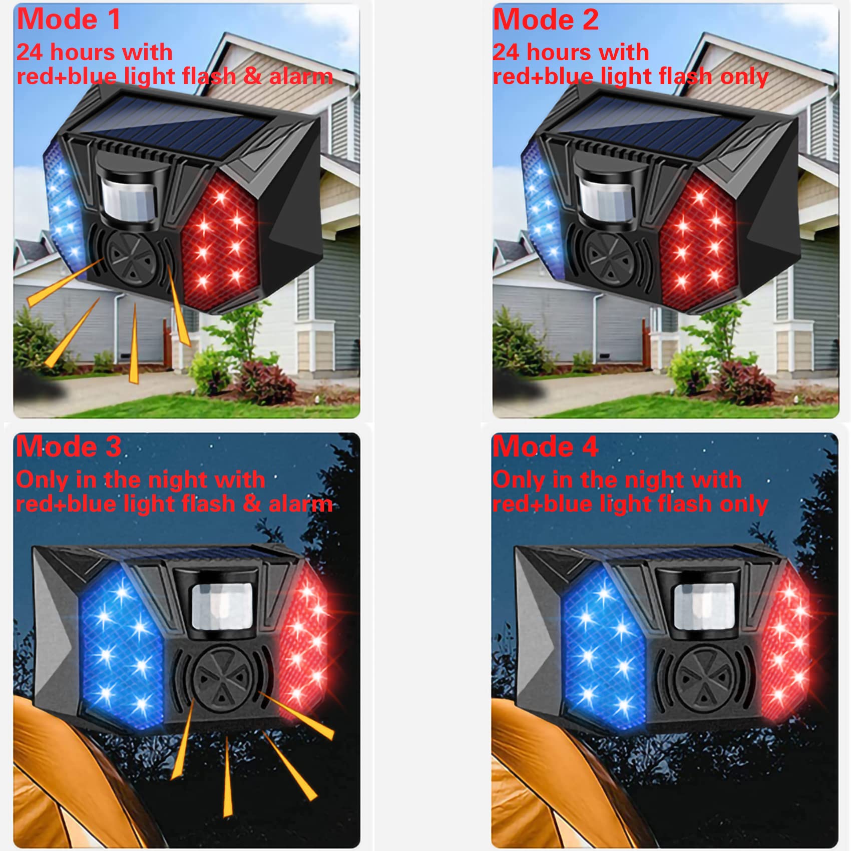 Motion Activated Strobe Light Solar Powered Dummy Camera With Motion