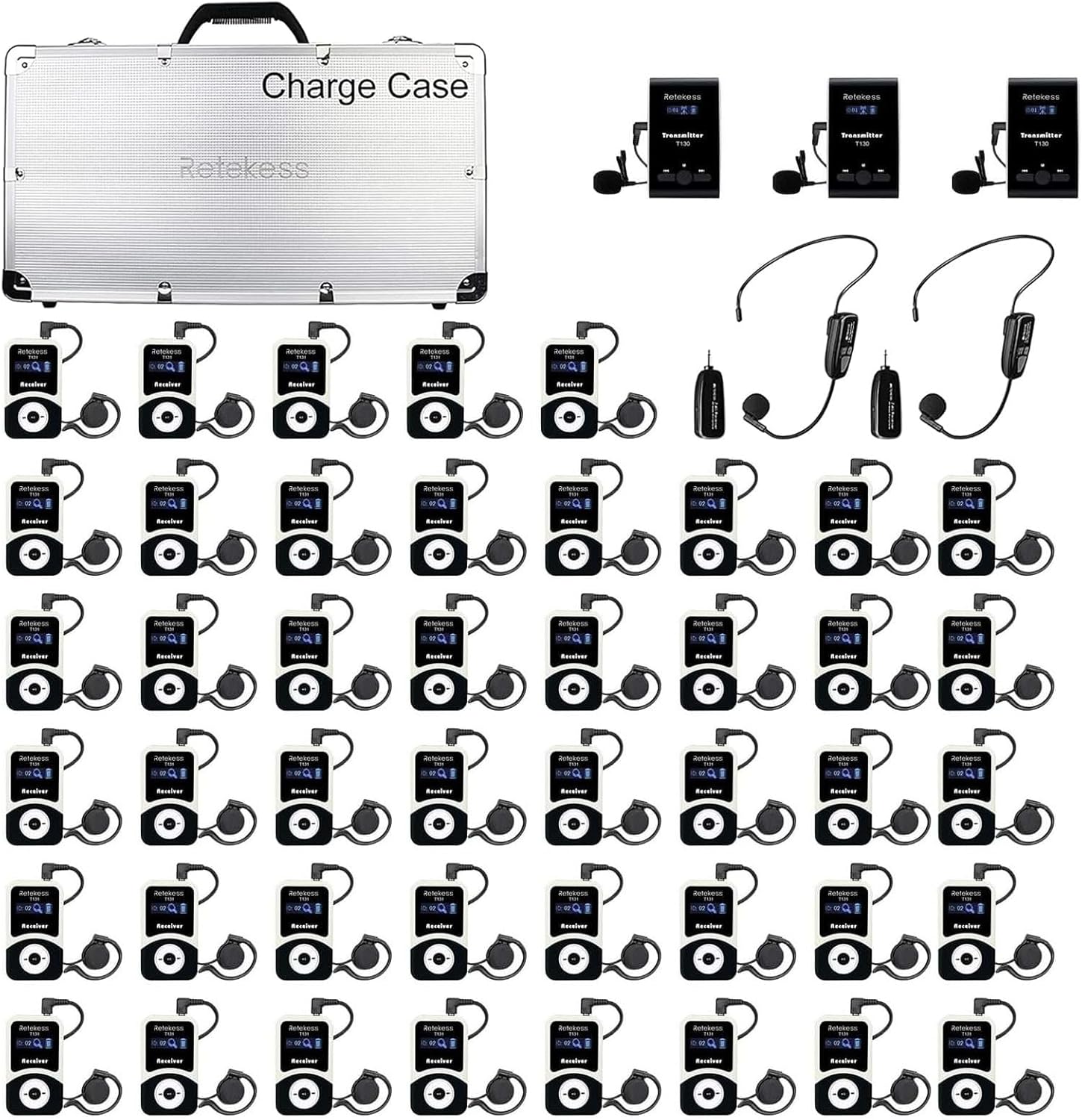 Amazon.com: Retekess T130 Tour Guide System, Tour Guide Headsets with 2 ...