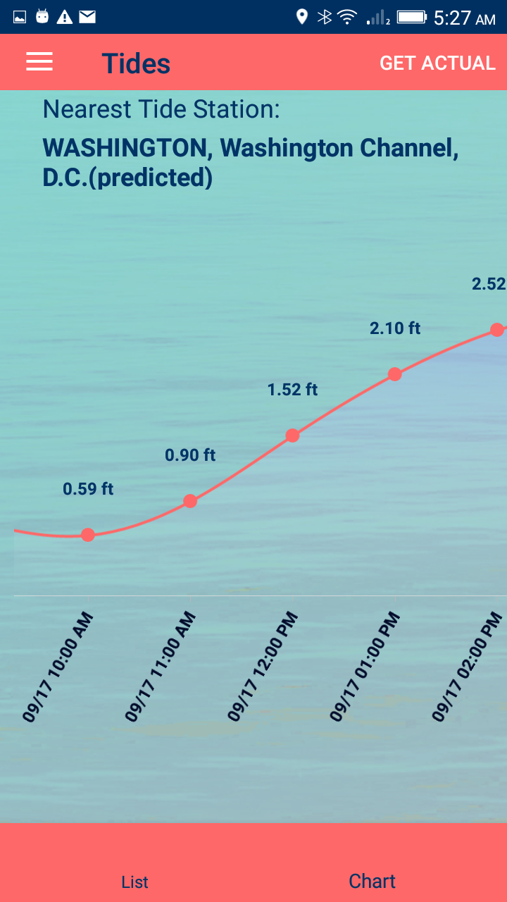 Fishing Fanatic - Fishing App with Solunar Charts - App on Amazon Appstore