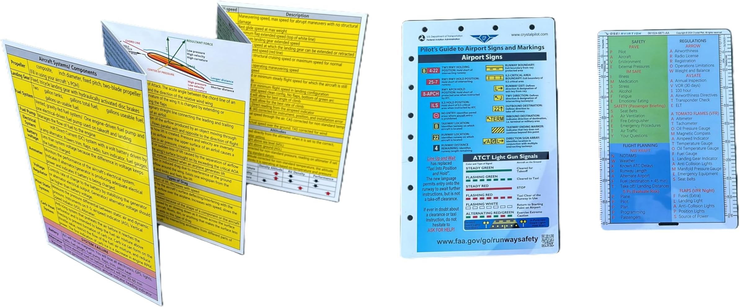 Amazon.com: Crystal Pilot VFR-IFR Bag Tag with Sectional Scale and ...