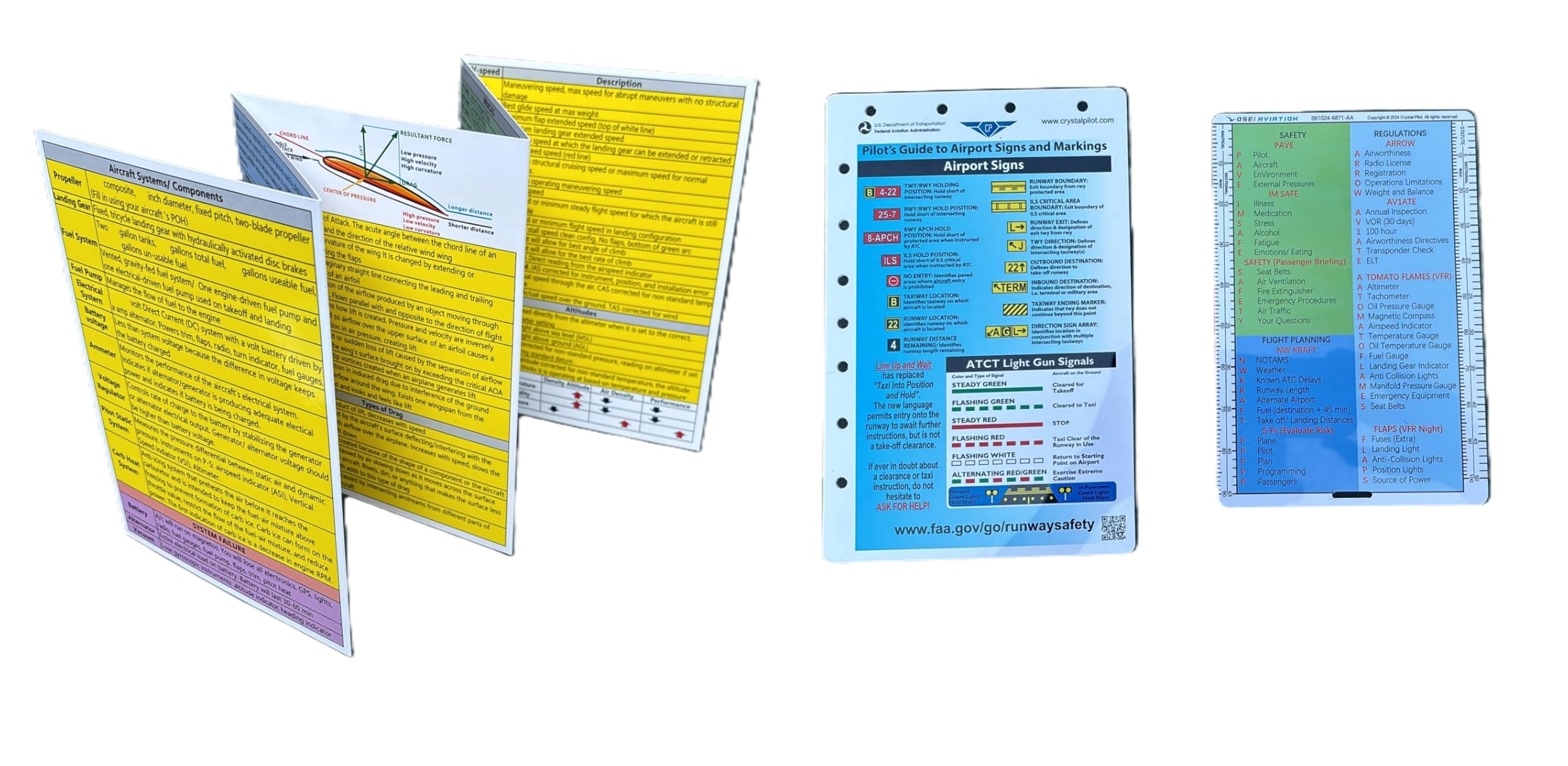 Amazon.com: Crystal Pilot Private Pilot VFR Study Guide-1 + Acronym ...