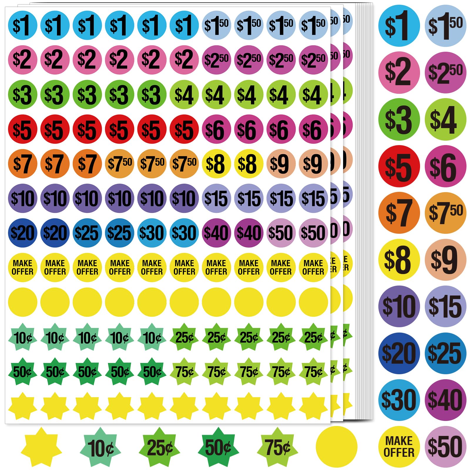 Amazon.com: Removable Pricemarker Labels, 2400 Pre-Priced Pricing ...