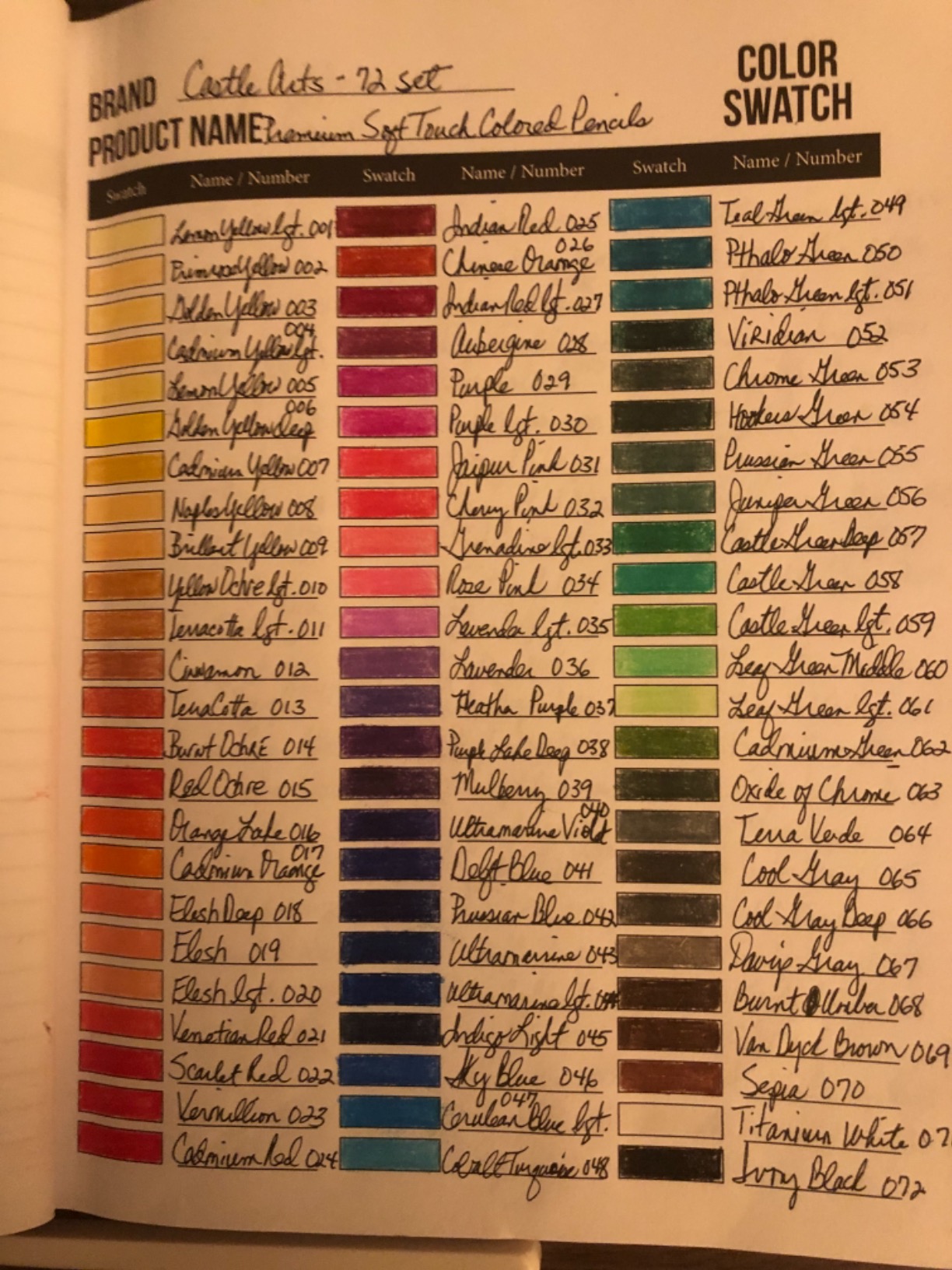 $1/mo - Finance The Colorist's Companion: The Ultimate Color Chart and ...