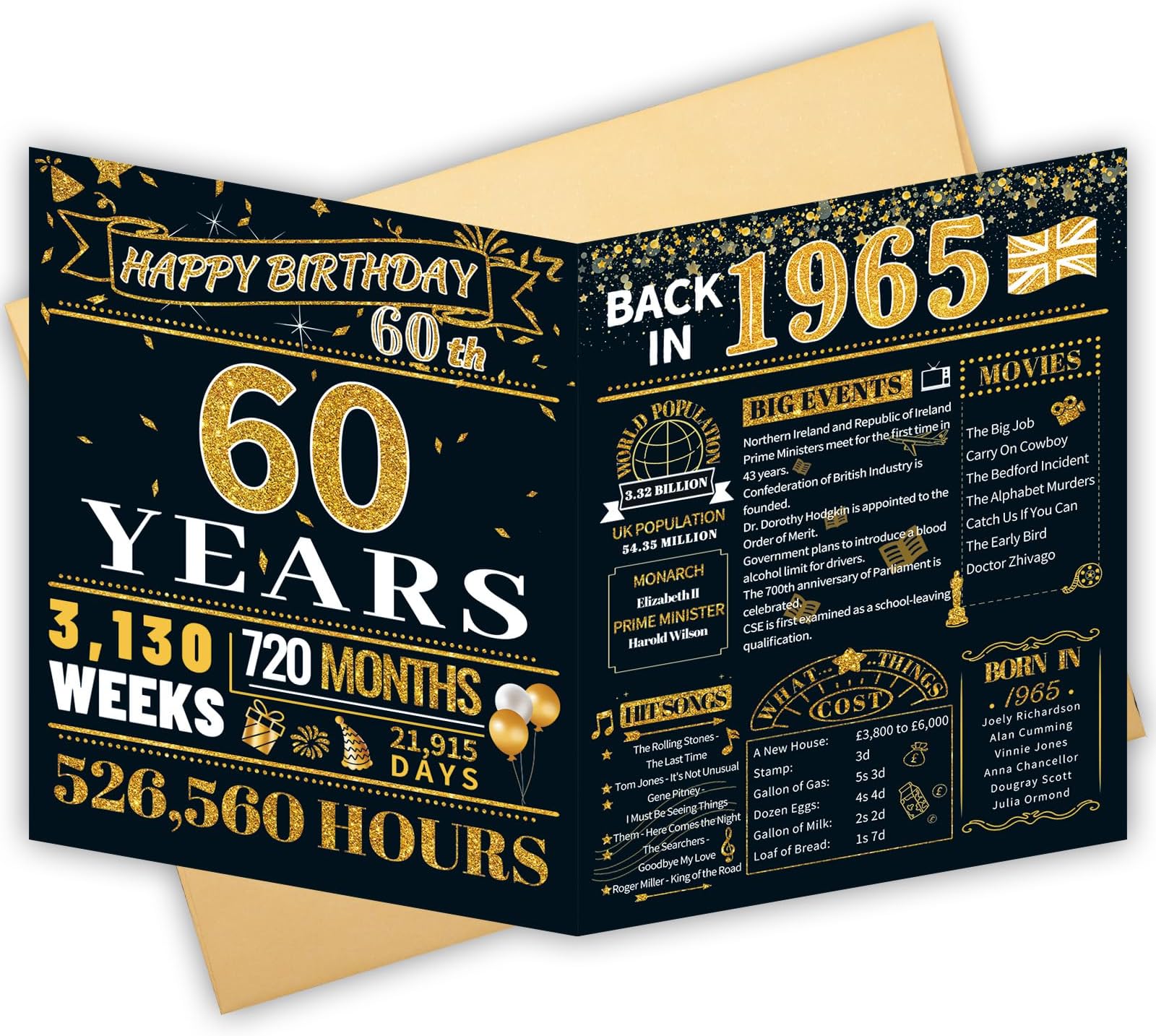 Born in 1965 Birthday Card : Amazon.co.uk: Stationery & Office Supplies