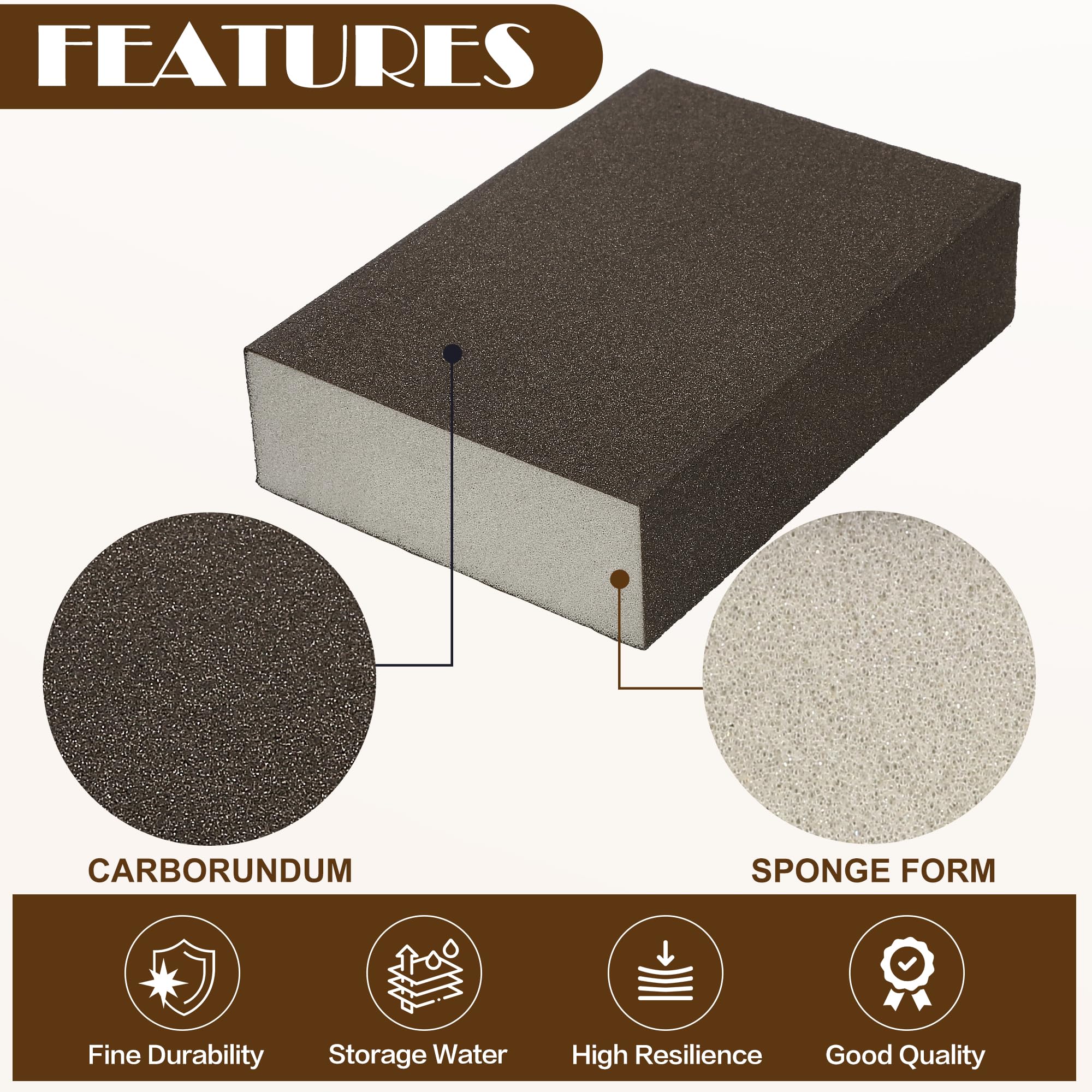 Snapklik.com : 16Pcs 100 Grit Sanding Blocks, Medium Sanding Sponge ...