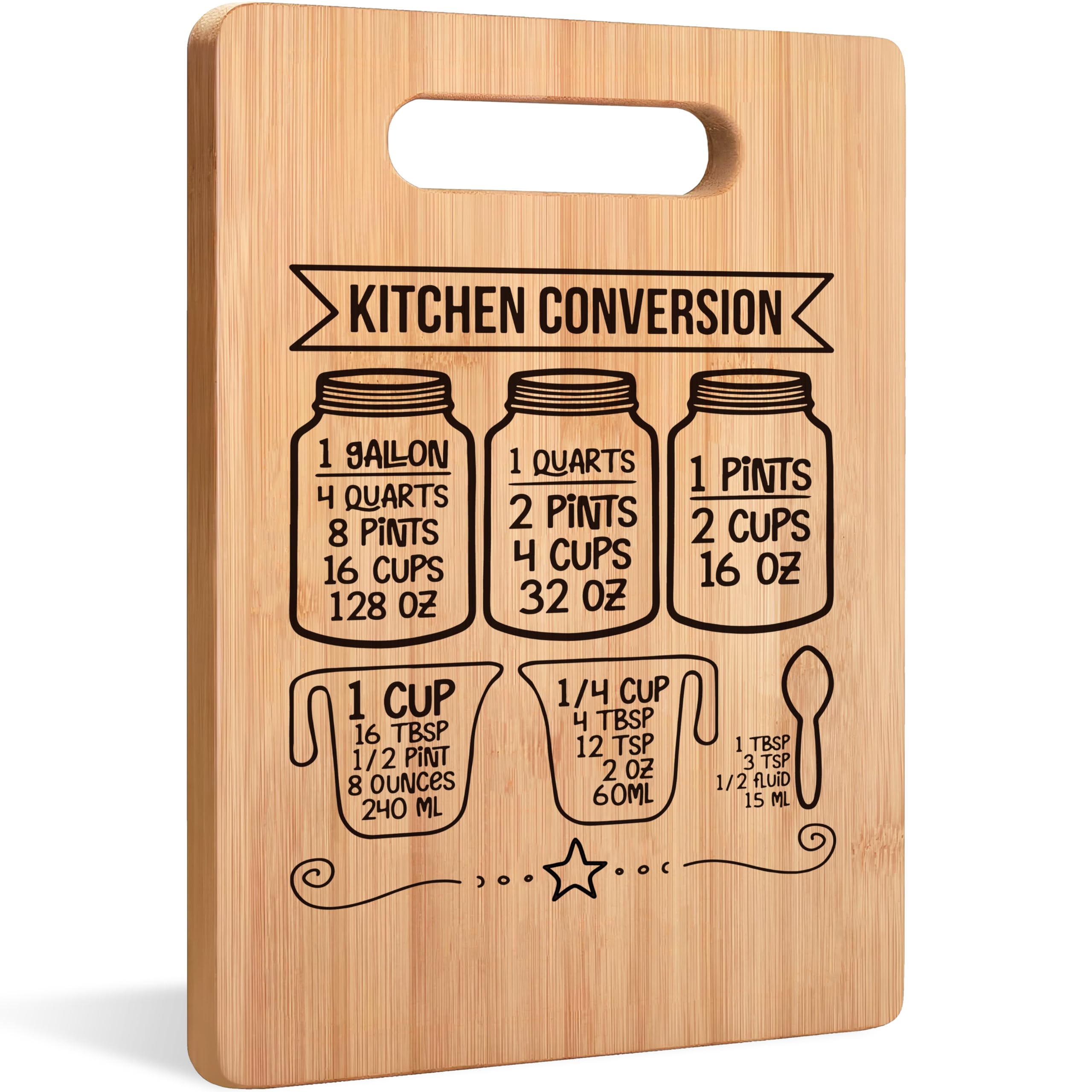 Amazon.com: uinwk Cutting Board, Kitchen Conversion Chart Cutting Board ...