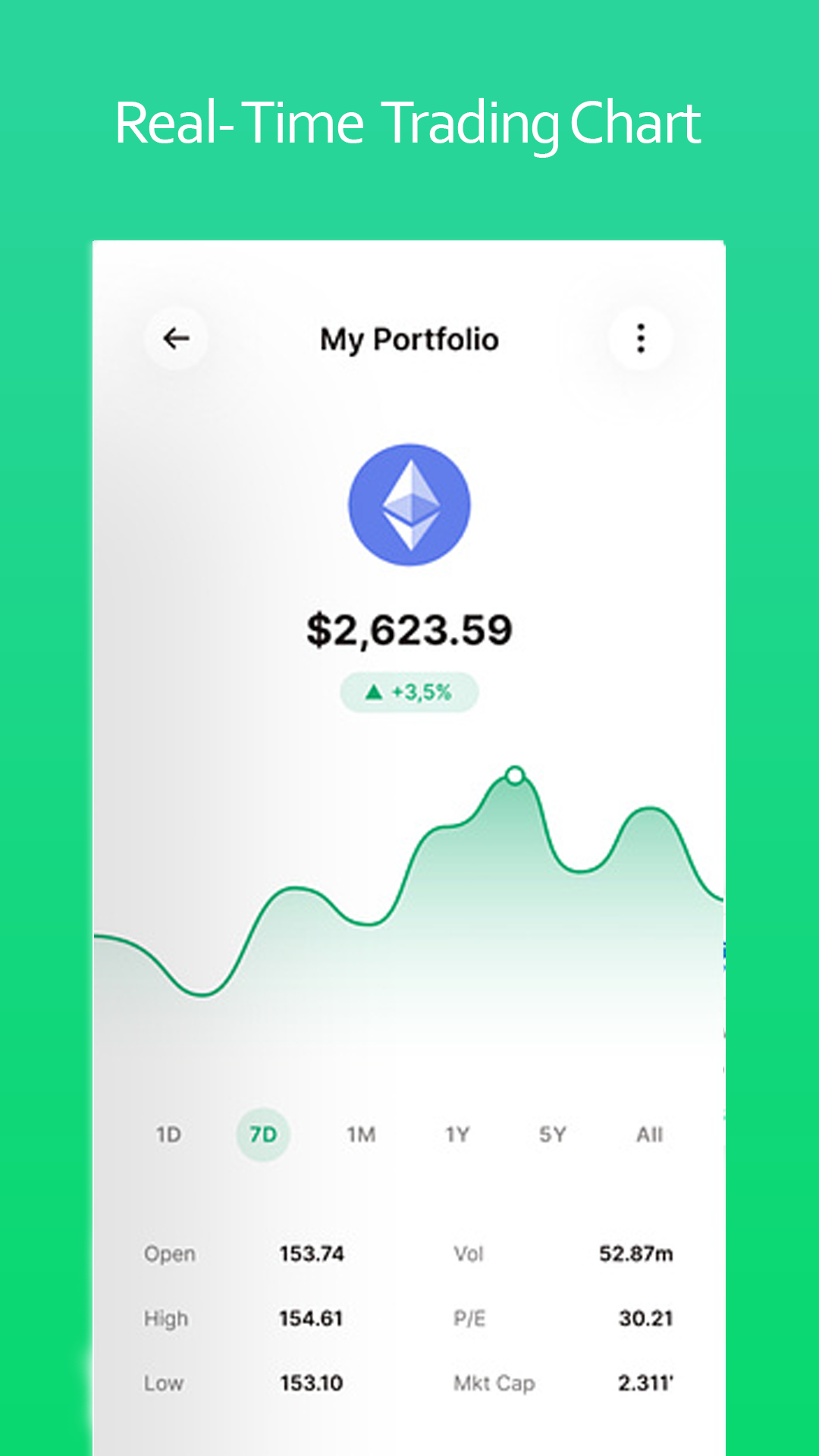TradeHub - Online Trading - App on Amazon Appstore