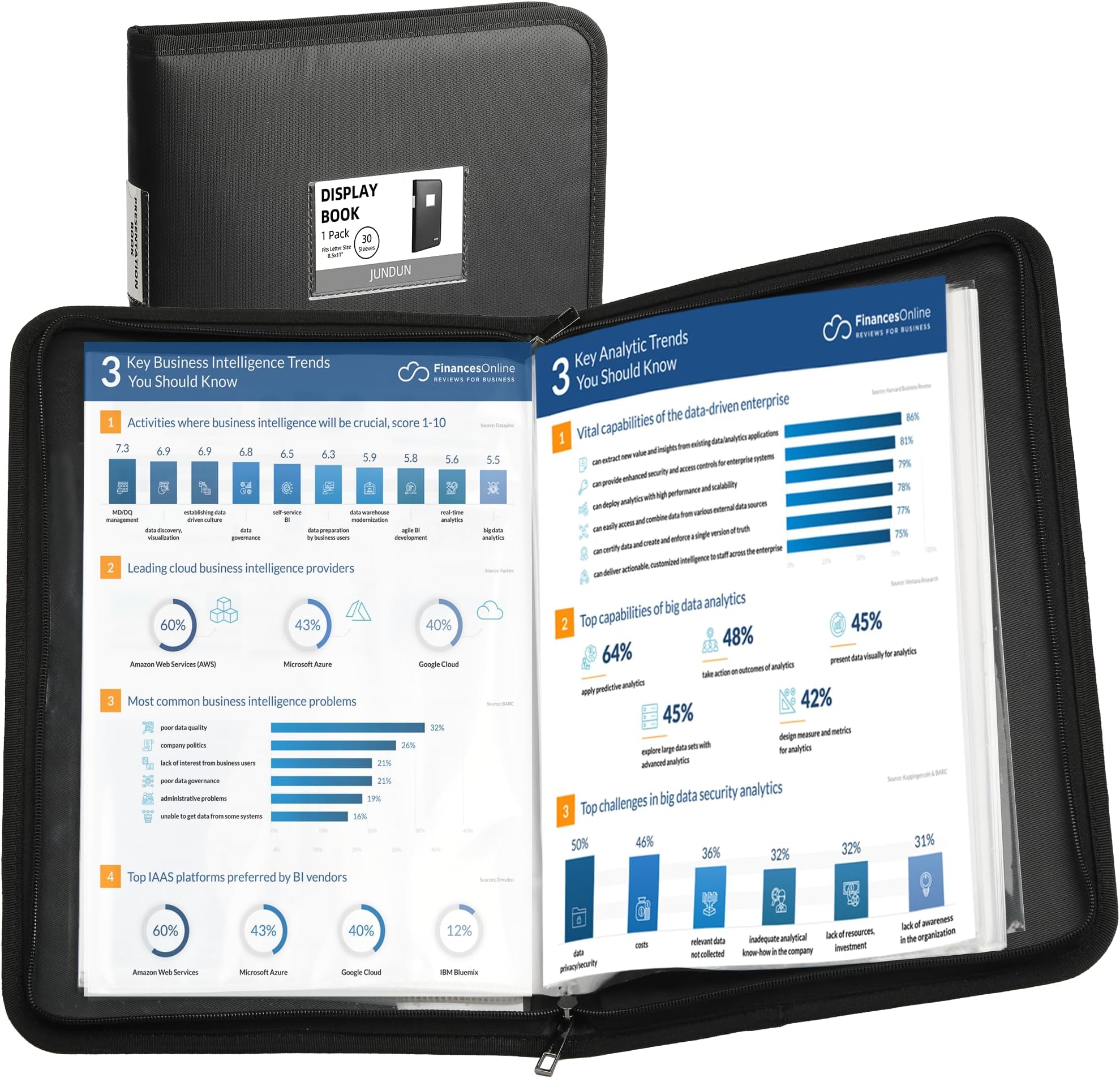 JUNDUN A4 Display Book - Fireproof Presentation Folder with Zipper ...