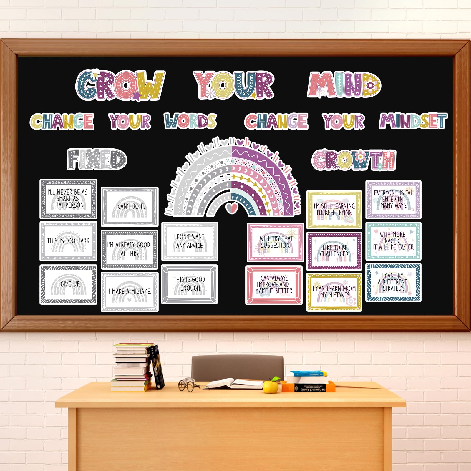 Amazon.com : ojustbeok 29Pcs Growth Mindset Poster Bulletin Board ...